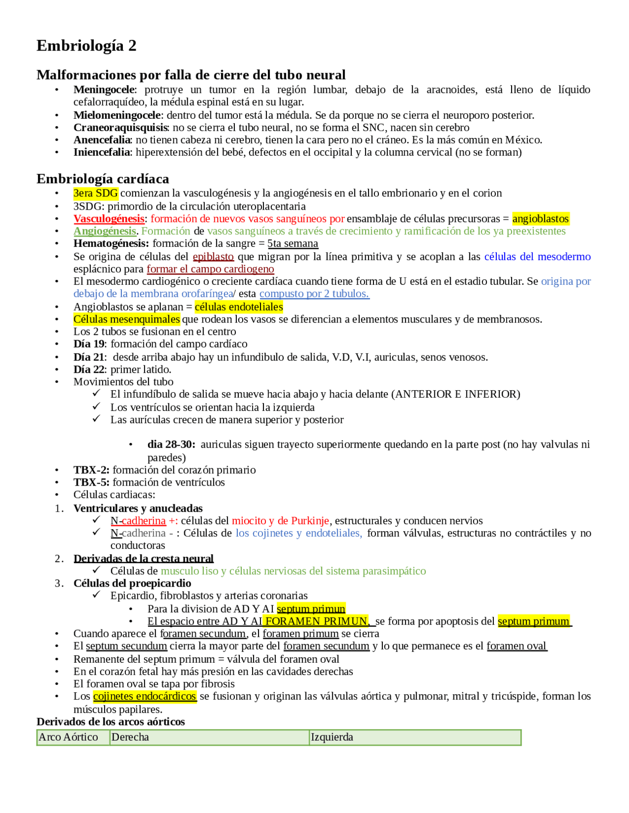 Apuntes De Embriología Docsity