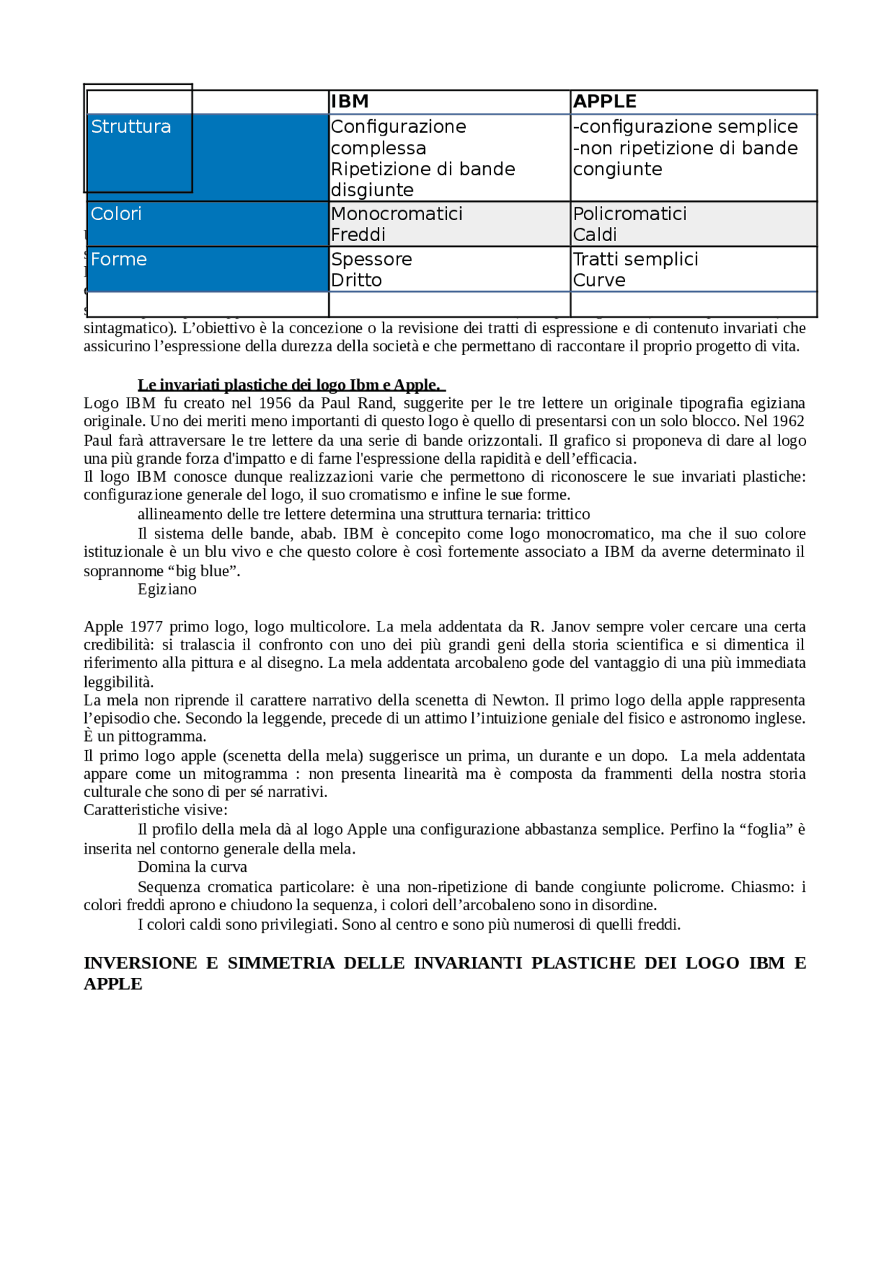 LA VIA DEI LOGO- Pozzato - Docsity