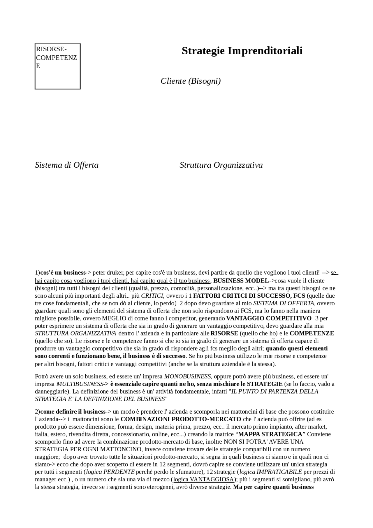 Strategie Imprenditoriali Docsity