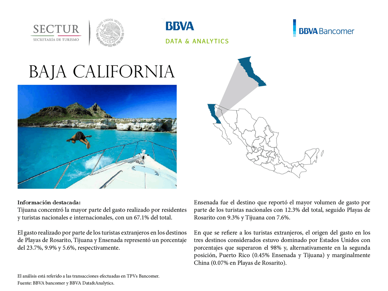 Turismo Baja California - Docsity