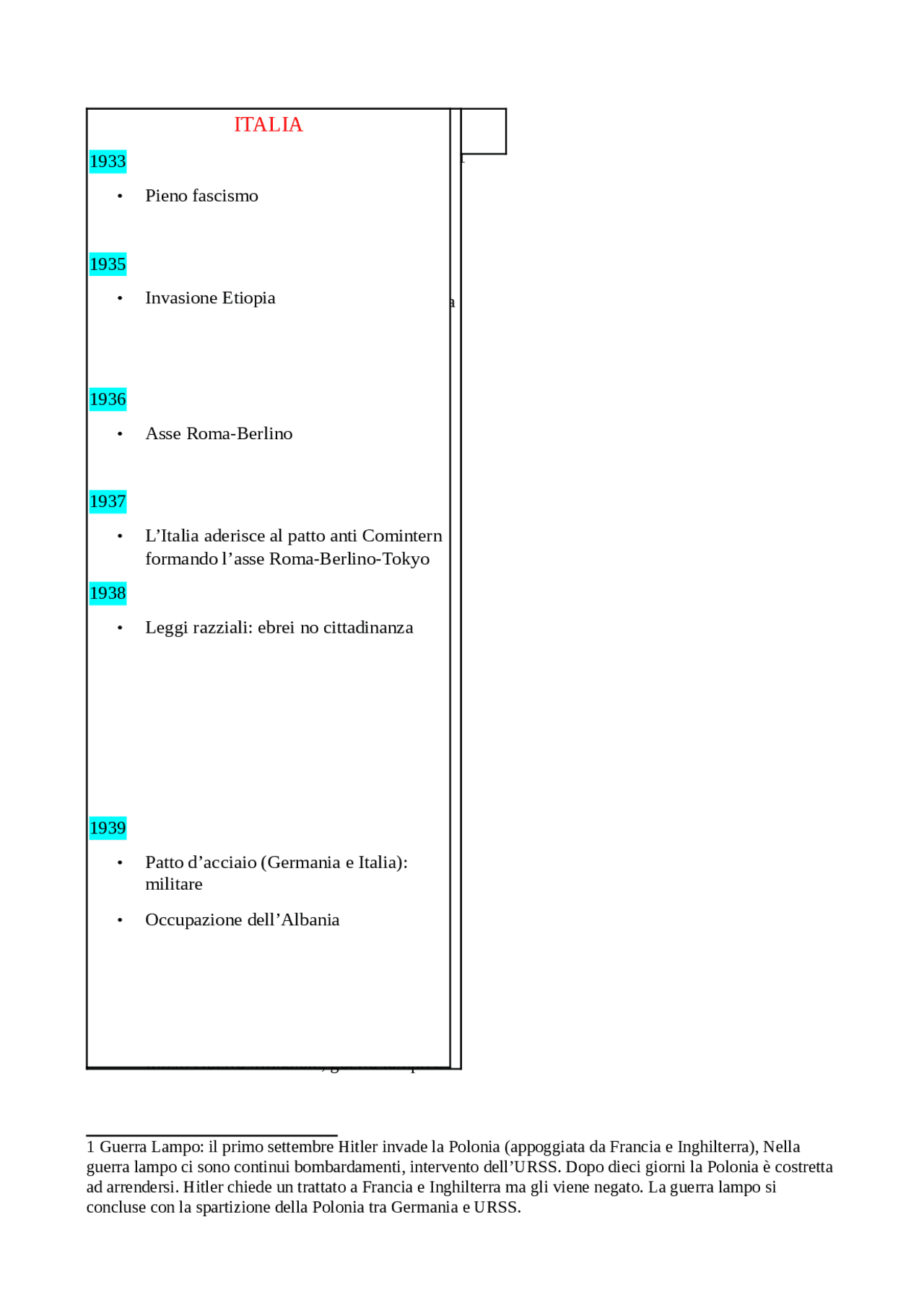 Seconda Guerra Mondiale Schema Docsity