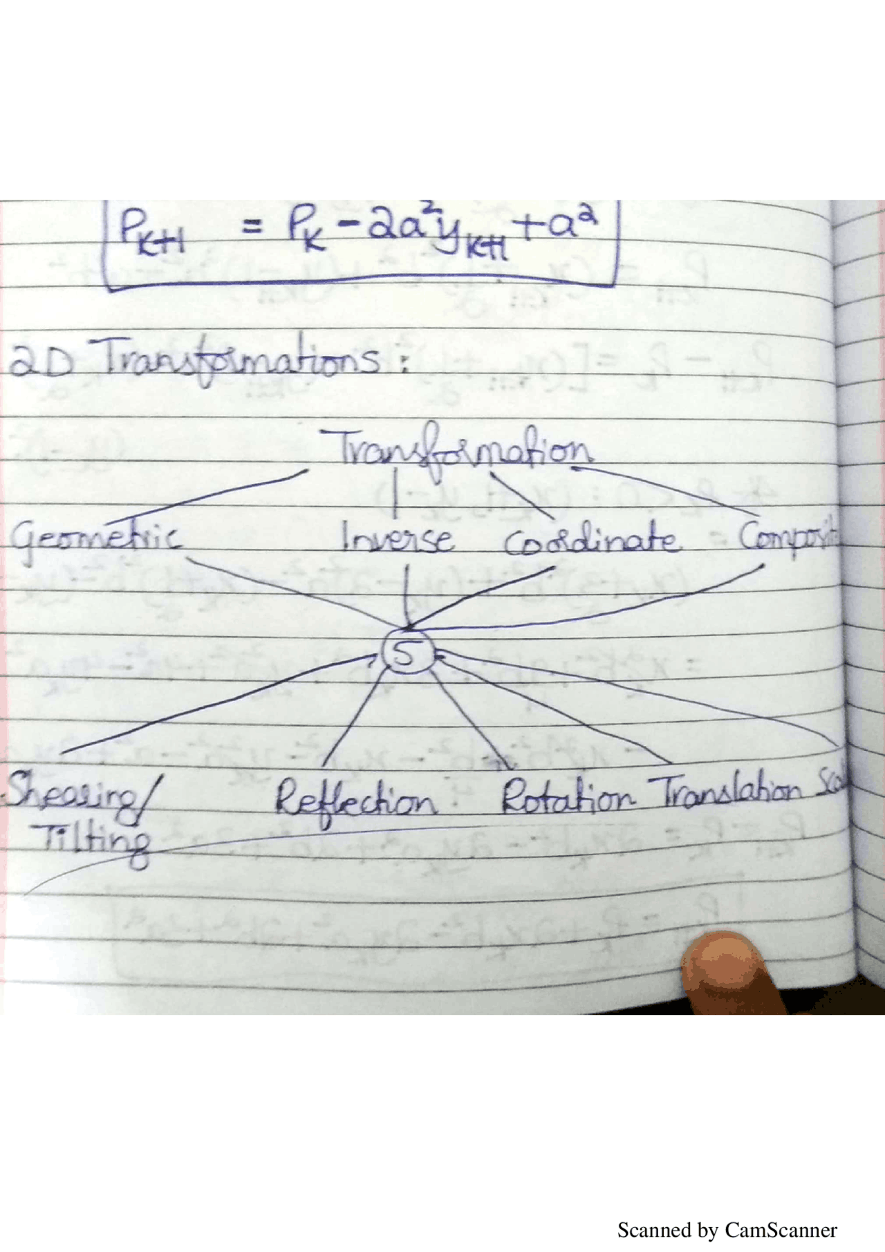 Artificial Inteligence Docsity