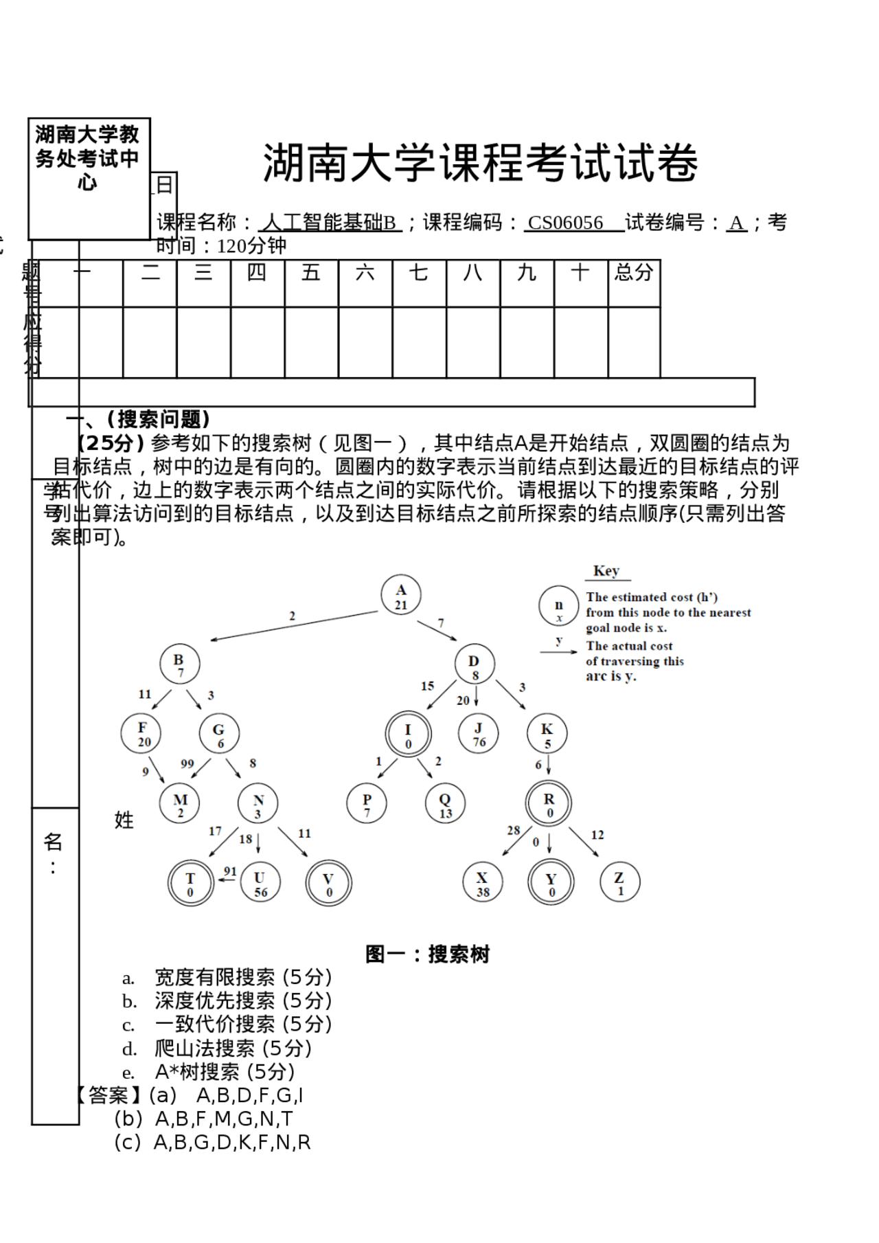 Artificial Intelligence Docsity