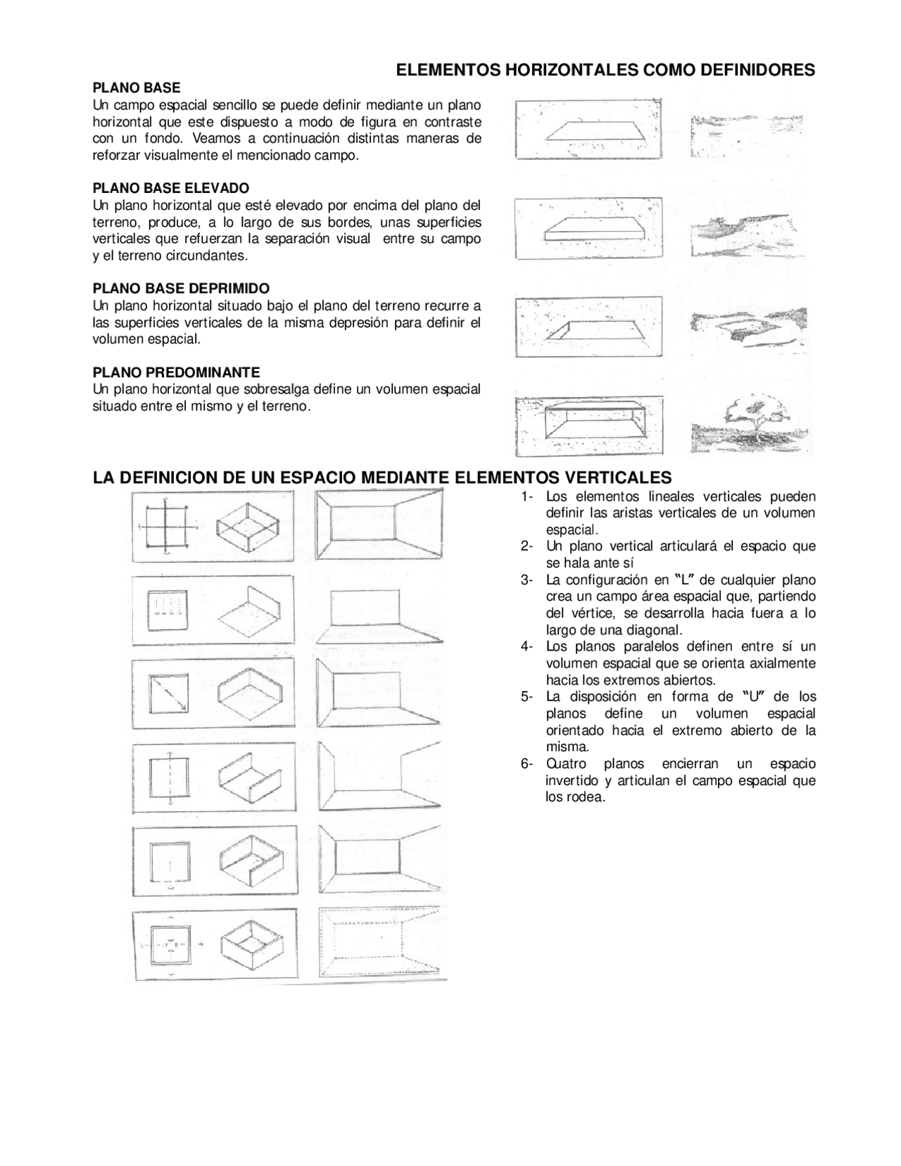 Arquitectura: espacio, forma y orden | Guías, Proyectos ...