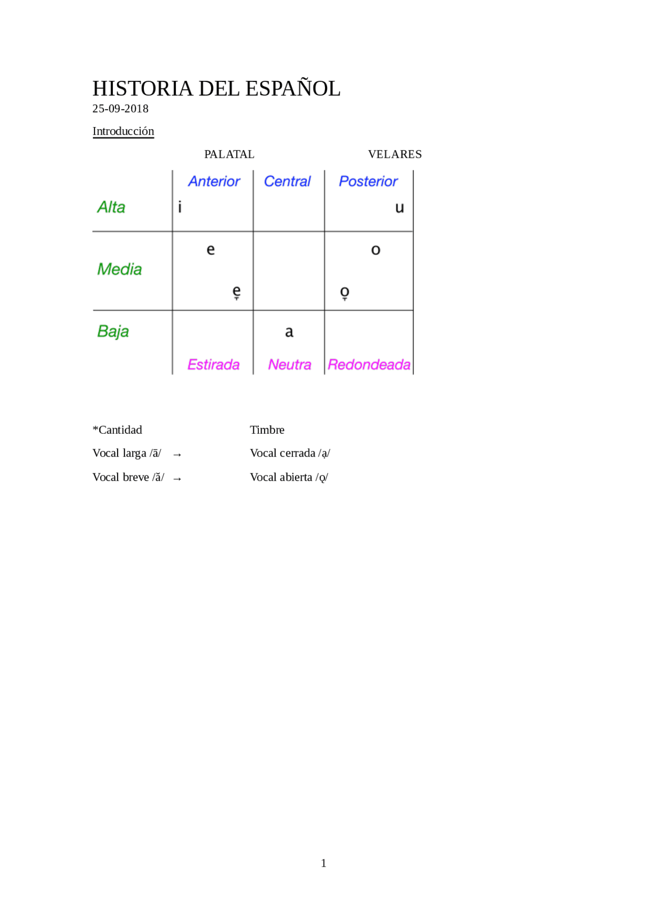 Historia del español - Docsity