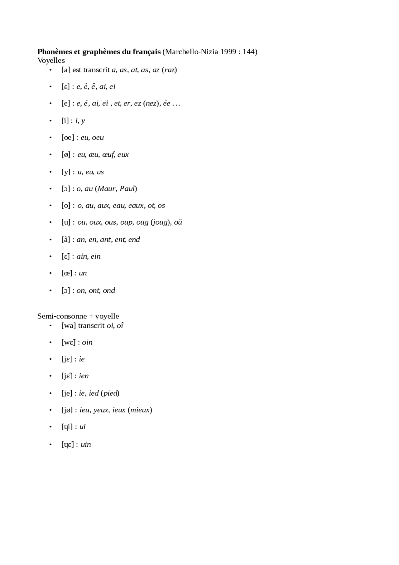 Phonèmes et graphèmes du français. - Docsity