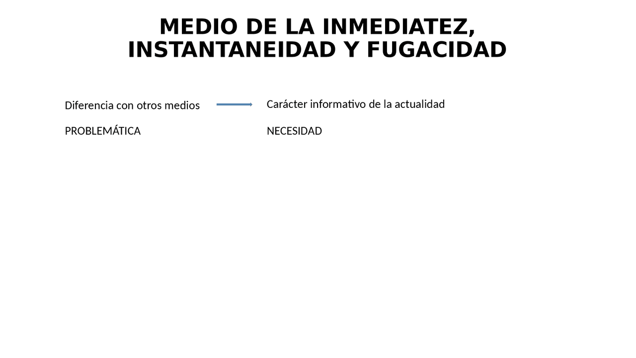 MEDIO DE LA INMEDIATEZ Y FUGACIDAD - Docsity