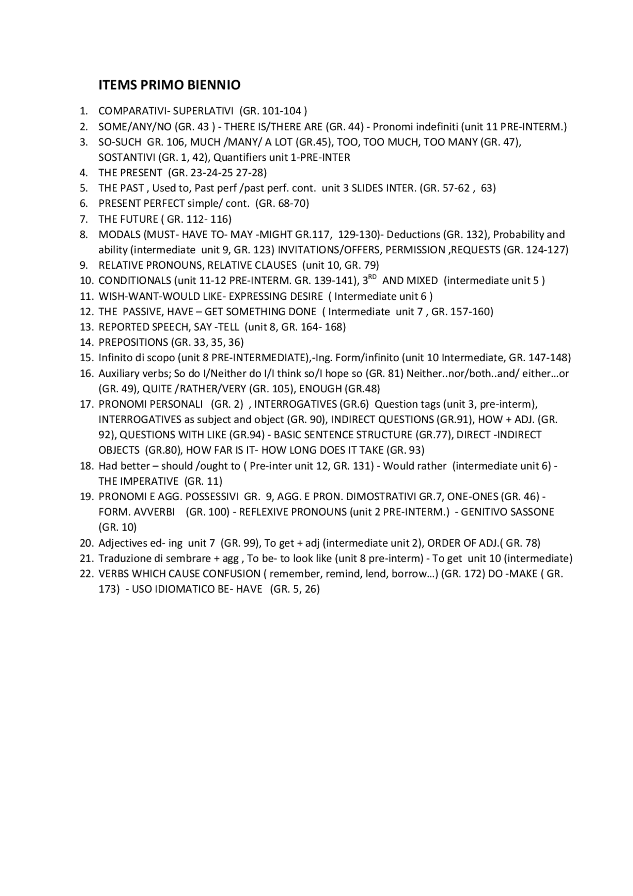 Programma Inglese Per Biennio Résumés De Anglais Docsity
