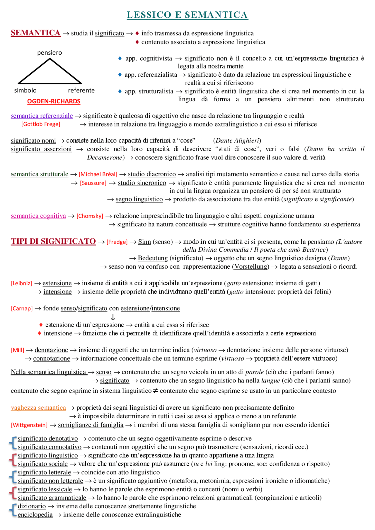 Lessico E Semantica Casadei Docsity