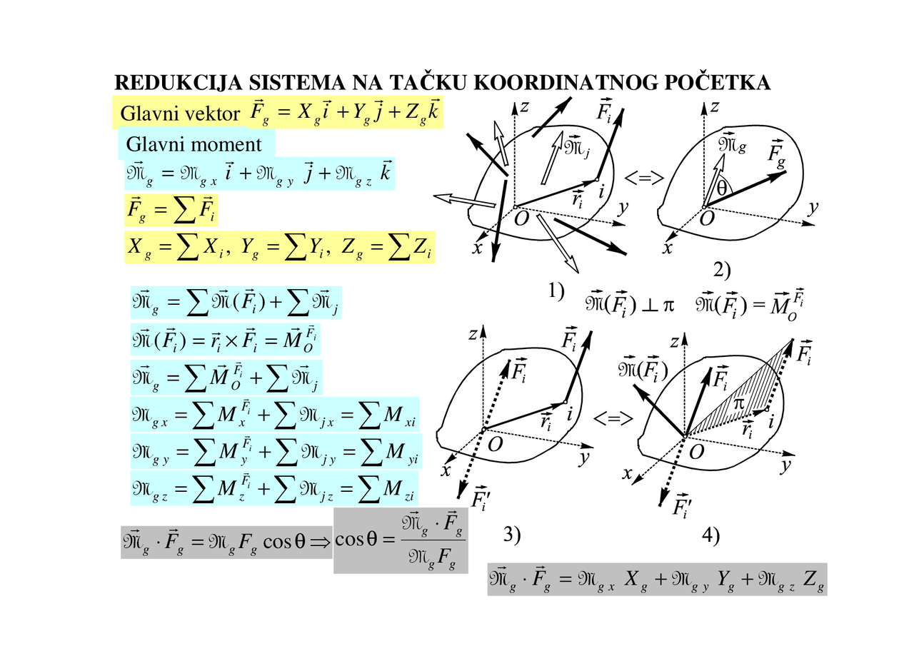 Proizvoljan sistem sila i spregova | Rezime' predlog Tehnička mehanika - Docsity