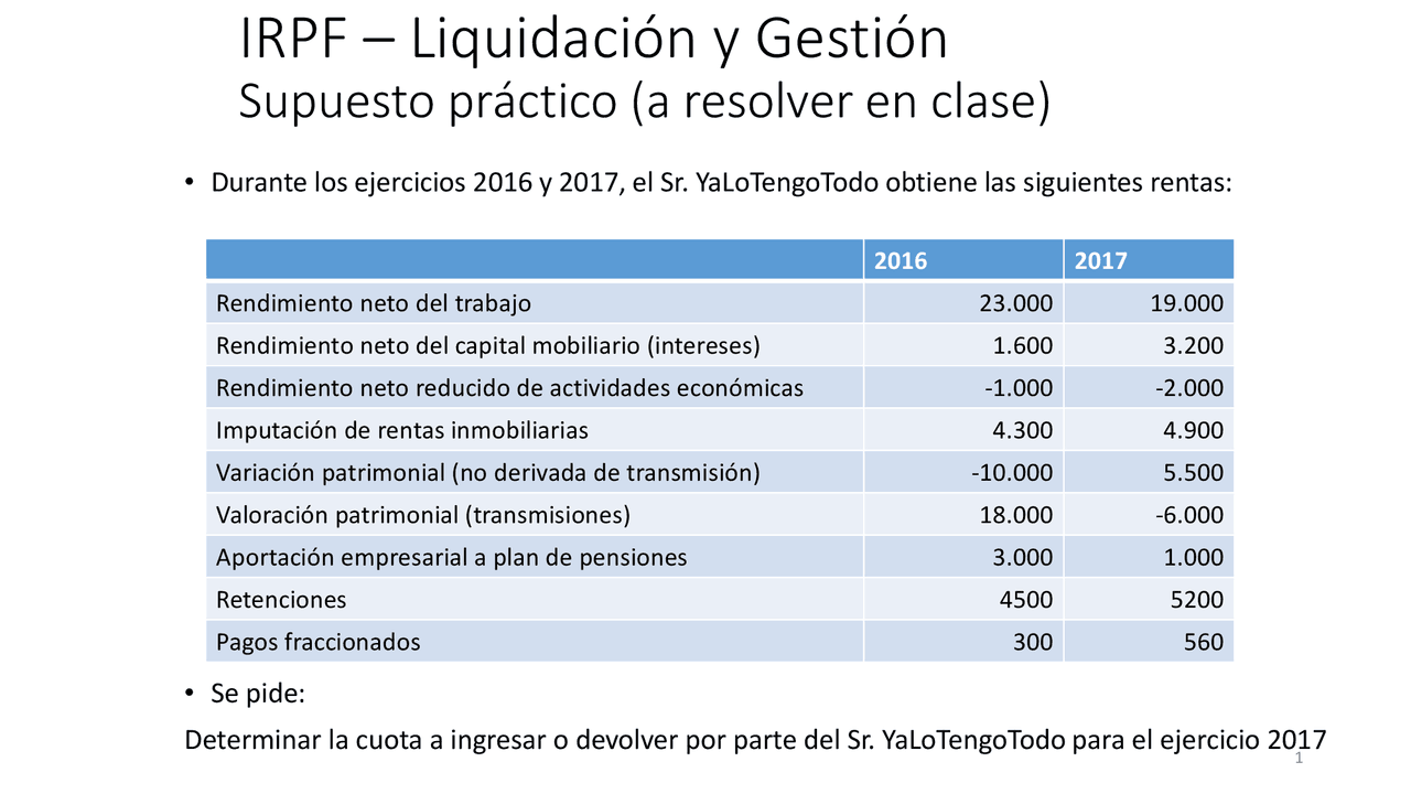 Ejercicios Fiscalidad Docsity