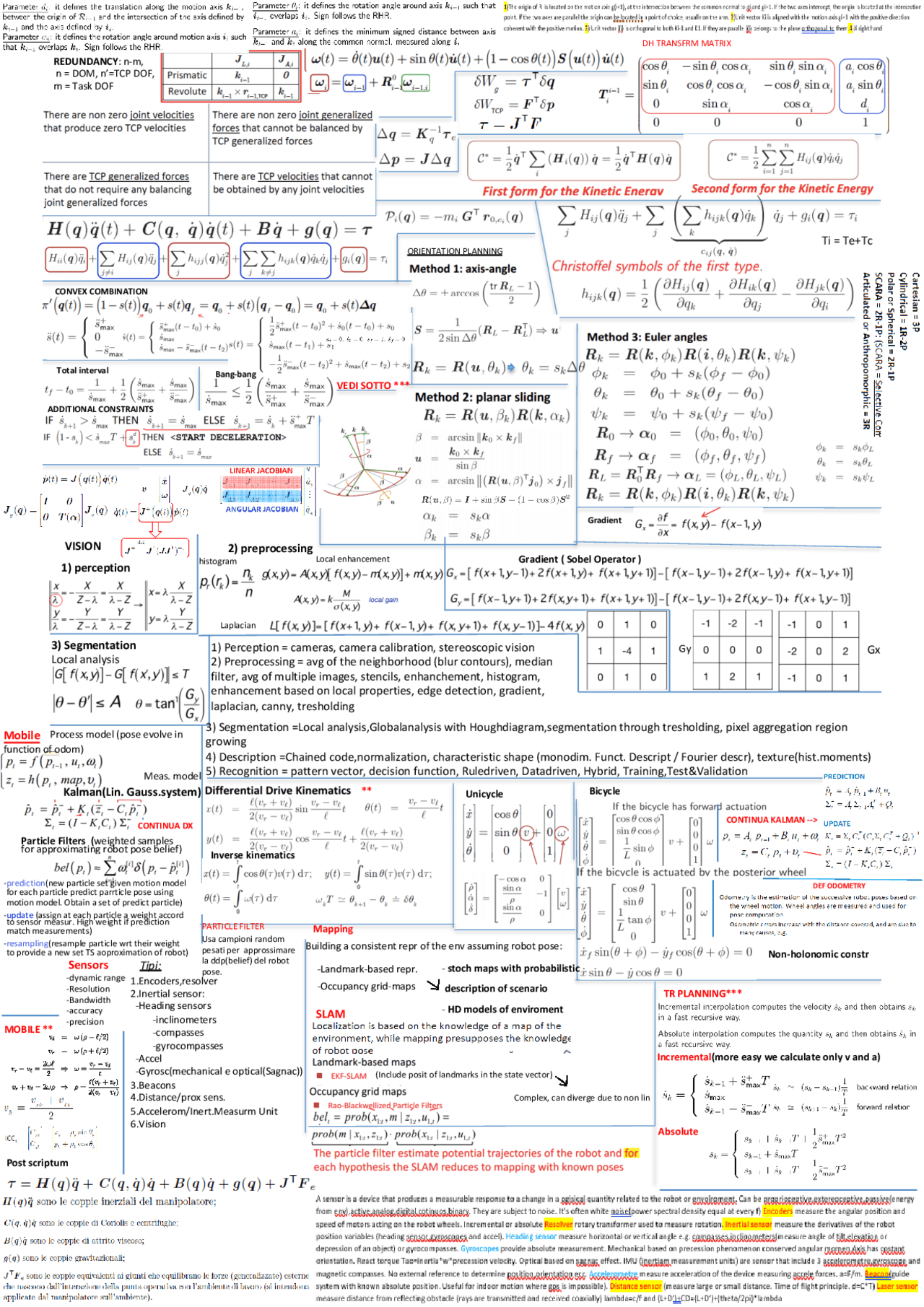 Formulario Riepilogativo Per Esame Di Robotica Docsity