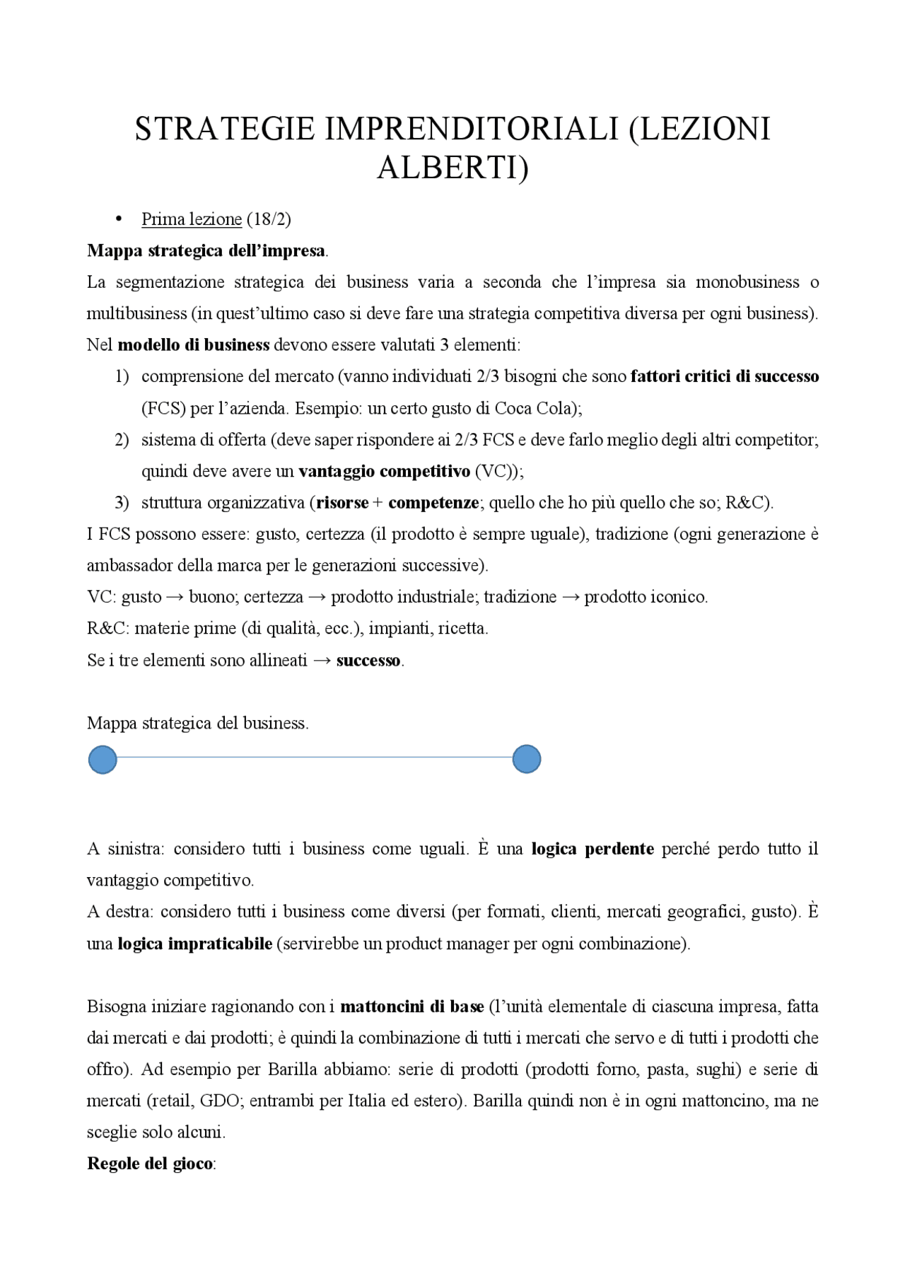 Dispense Strategie Imprenditoriali Docsity
