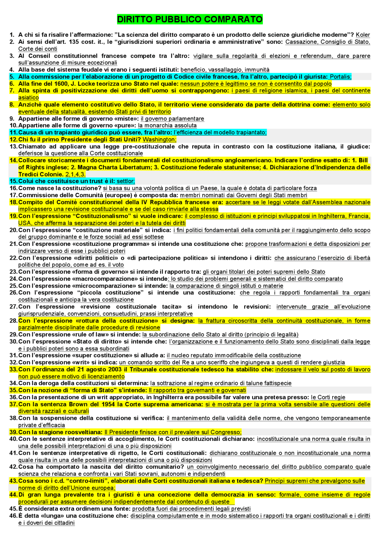 Test Diritto Pubblico Comparato Alfabeticopdf Docsity