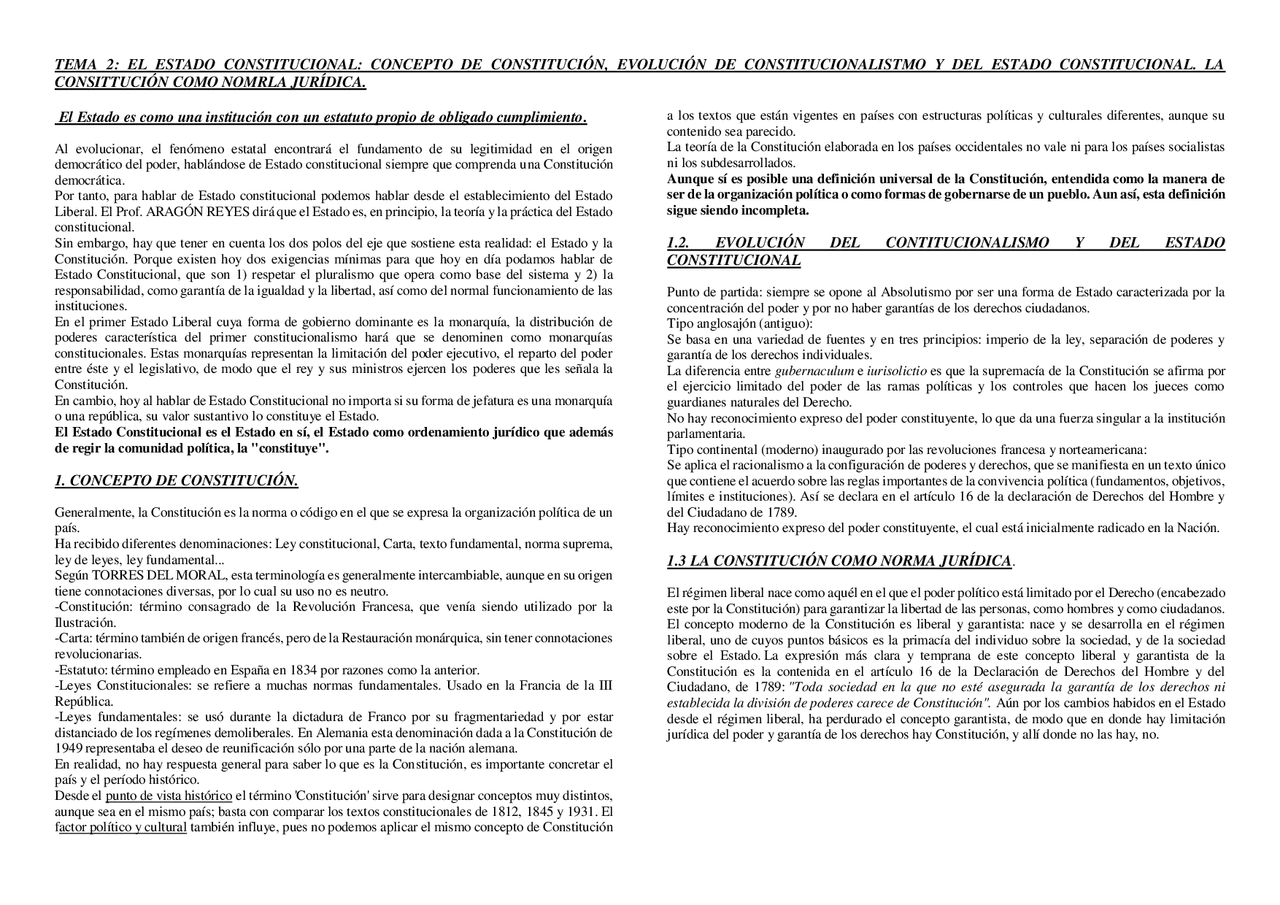 Derecho Constitucional Básico Tema 2 Docsity