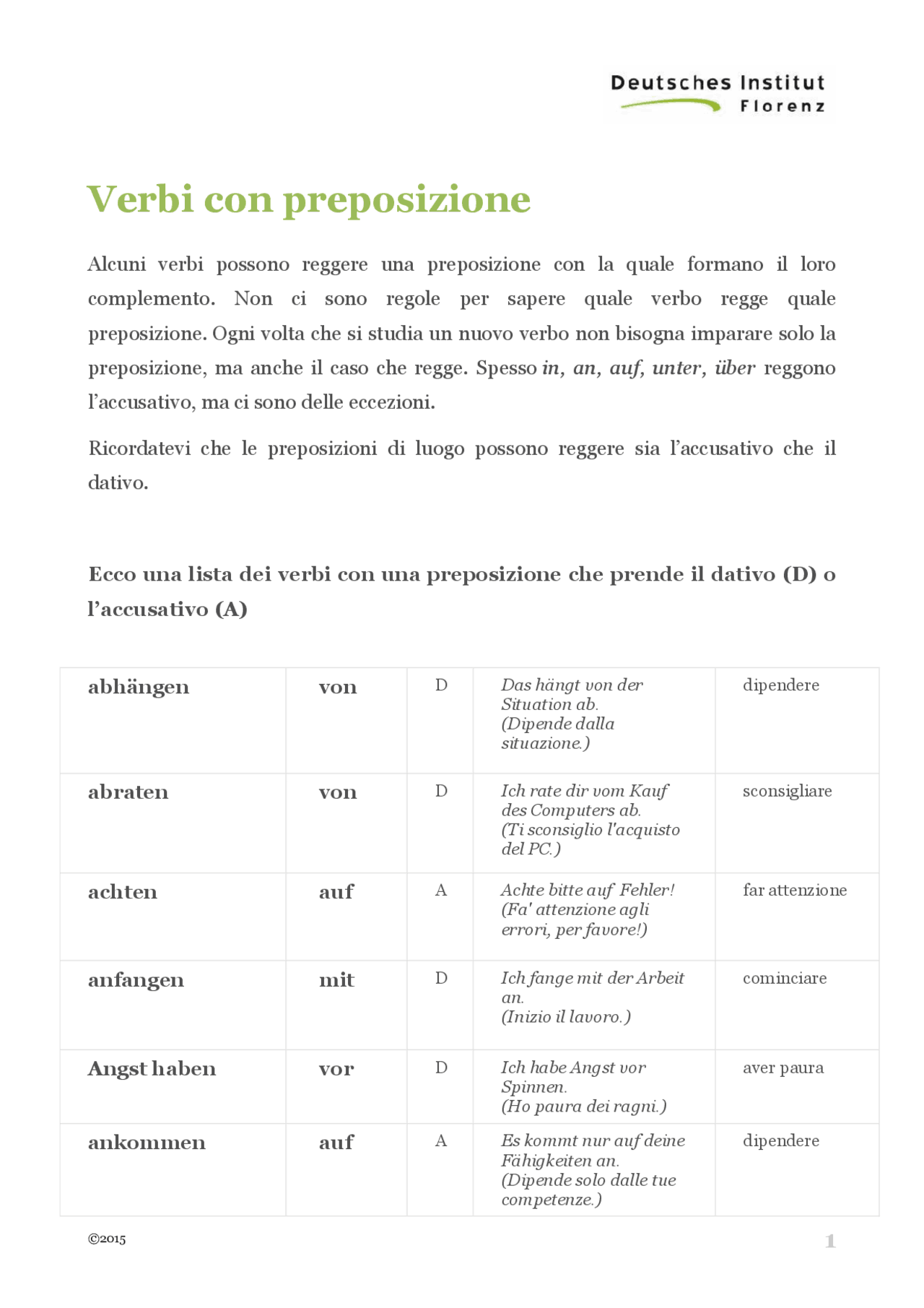 Verbi Preposizioni In Tedesco Docsity