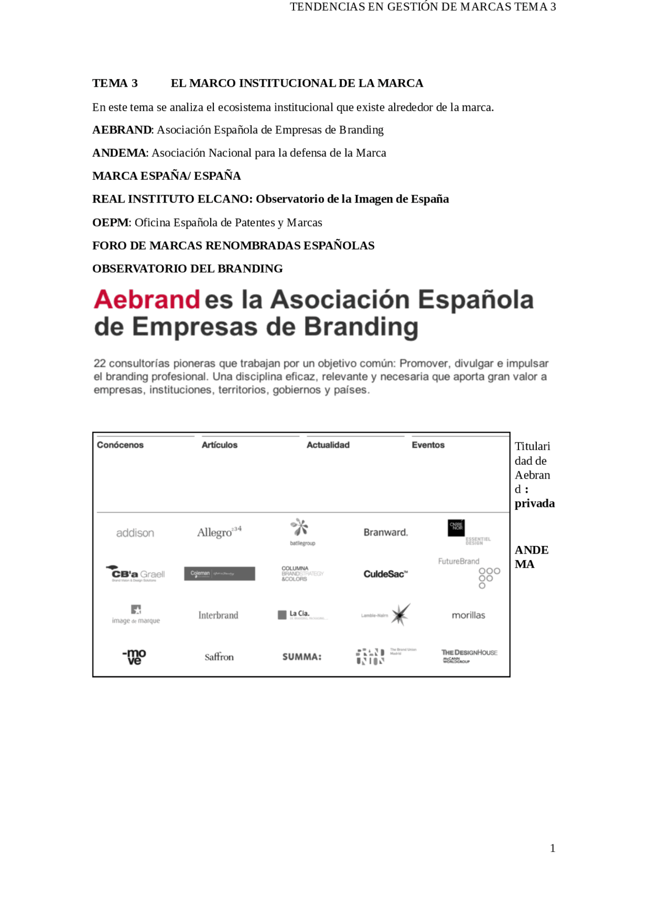 Marco institucional de la marca - Docsity