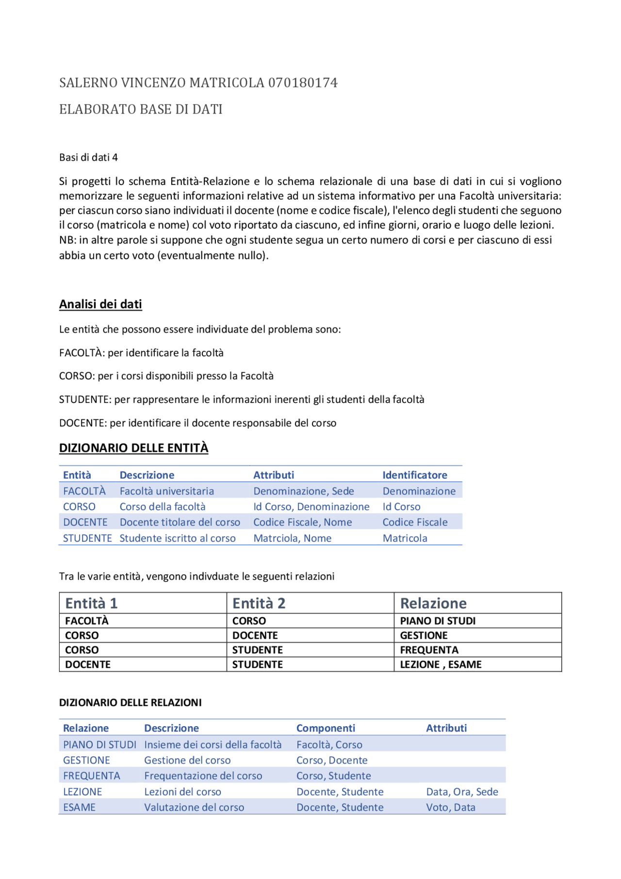 Elaborato Sistemi Unipegaso Basi Di Dati Docsity