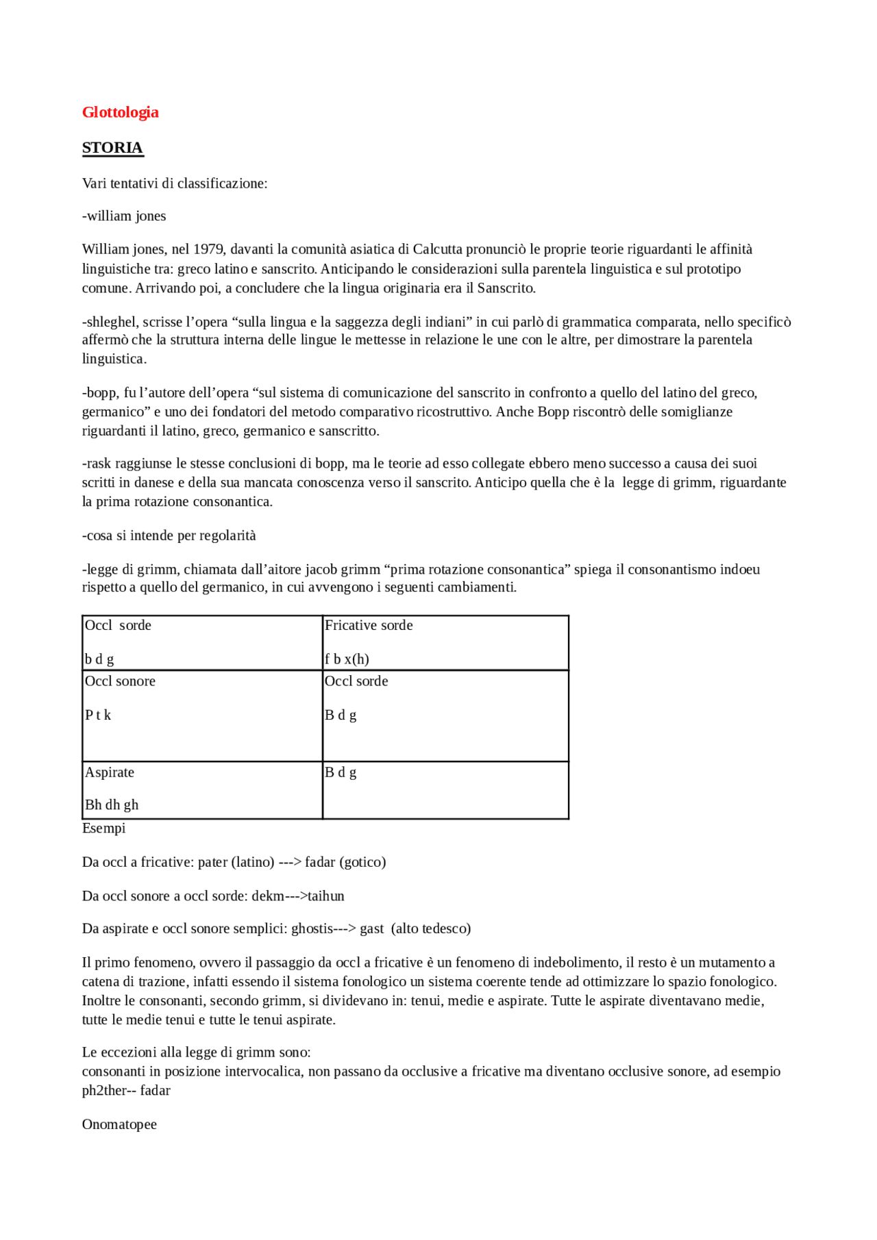 Domande E Risposte Glottologia Docsity