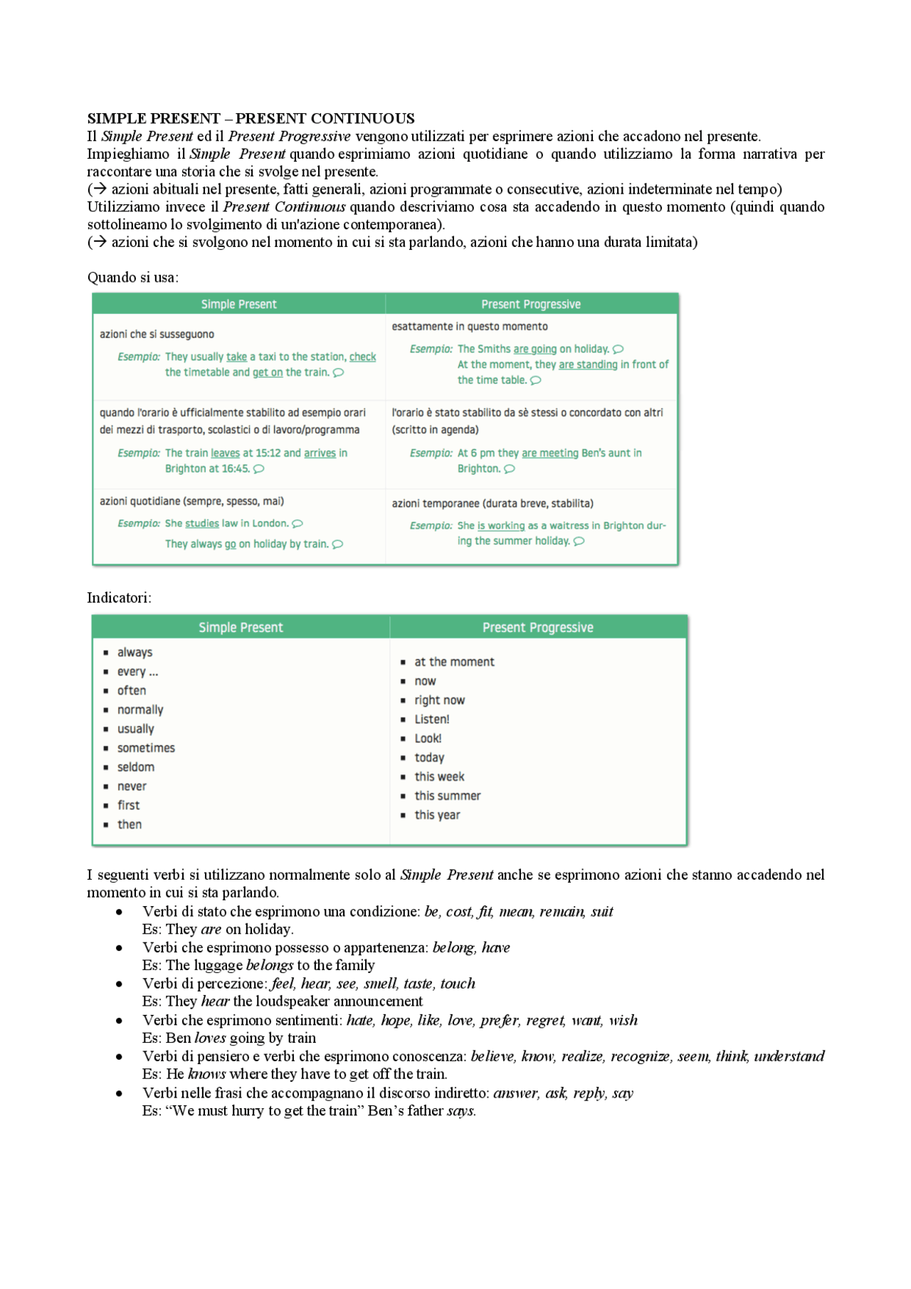 Ripasso Inglese Tempi Verbali Docsity