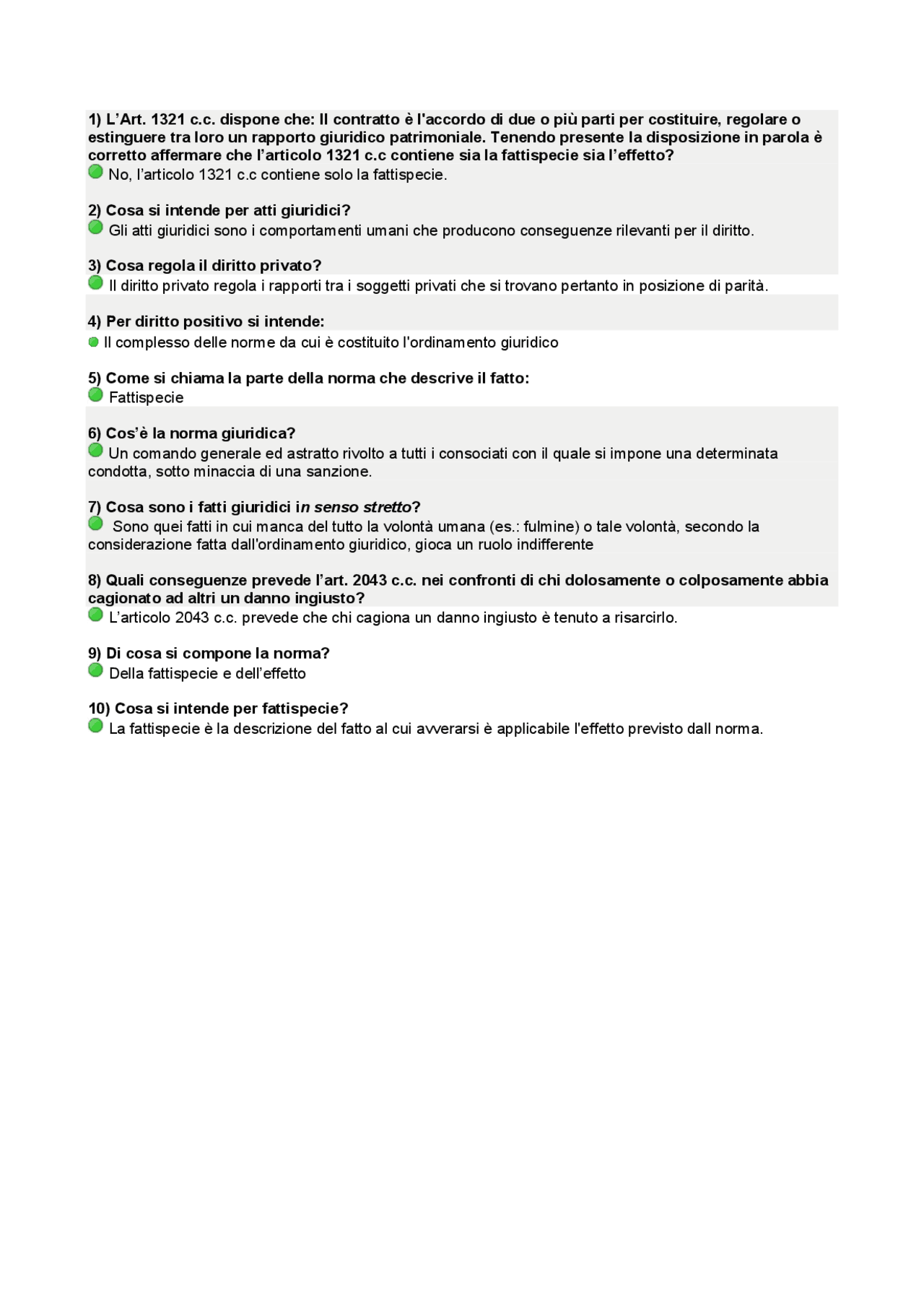 Faq Diritto Privato Prof Cicala Unicusano Economia Docsity