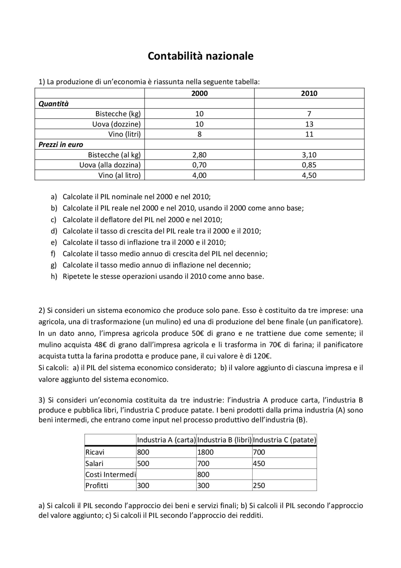 Esercitazione Su Modello Reddito Spesa Docsity