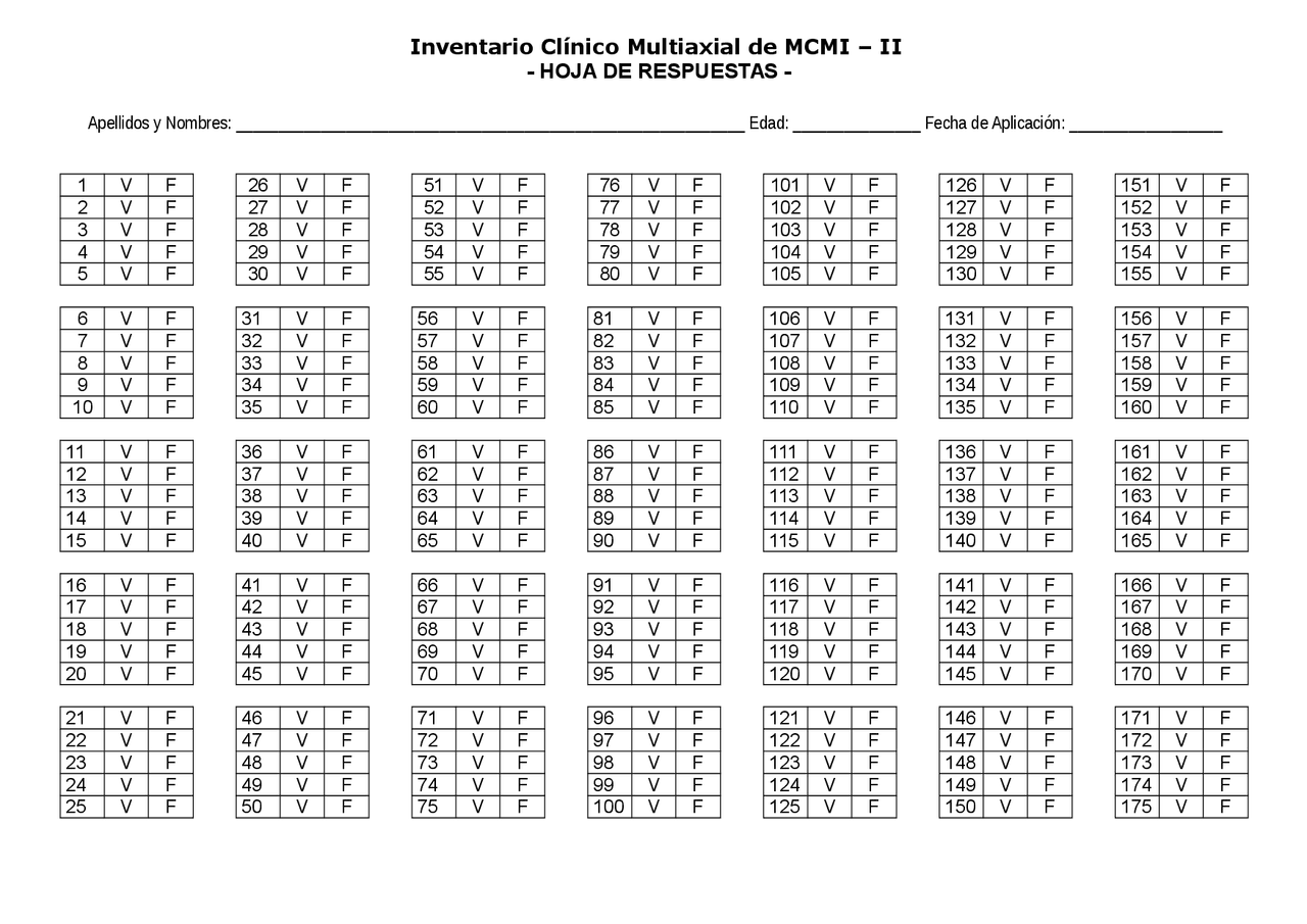 MCMI -II INVENTARIO CLÍNICO MULTIAXIAL DE MILLON-II | Guías, Proyectos ...