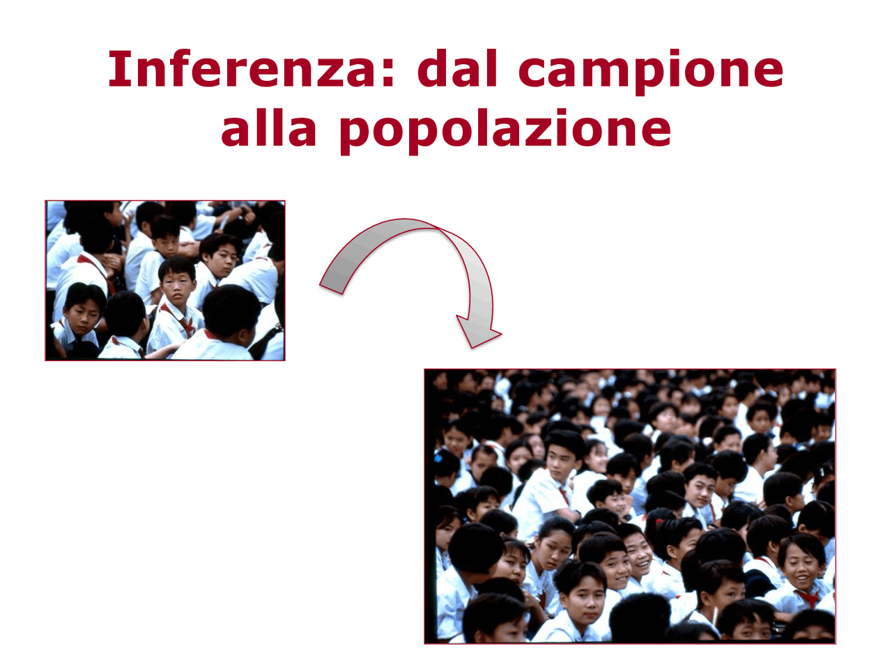 Statistica Di Base Slides Docsity