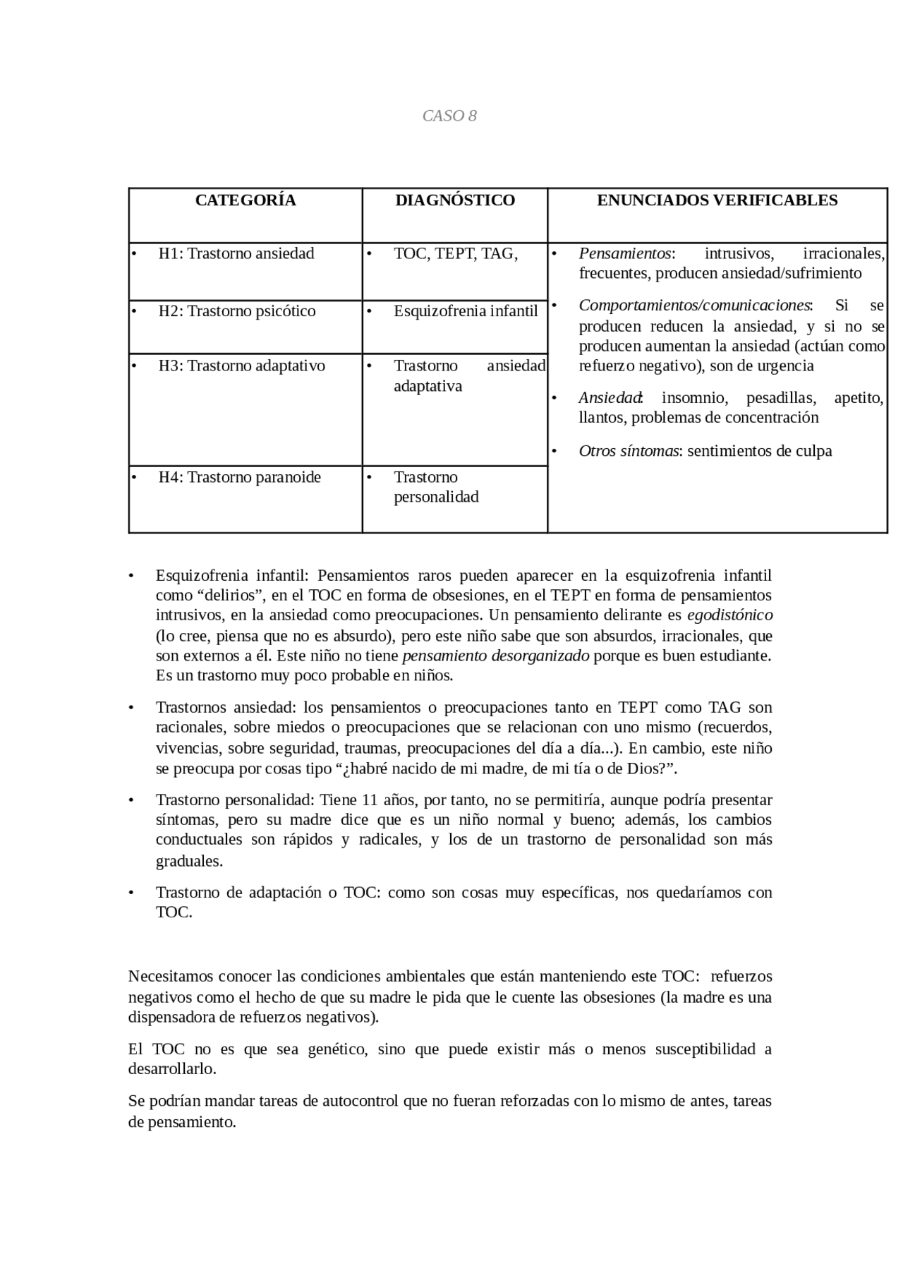 Caso 8 Diagnostico Psicologico Ejercicios De Psicodiagnóstico Docsity