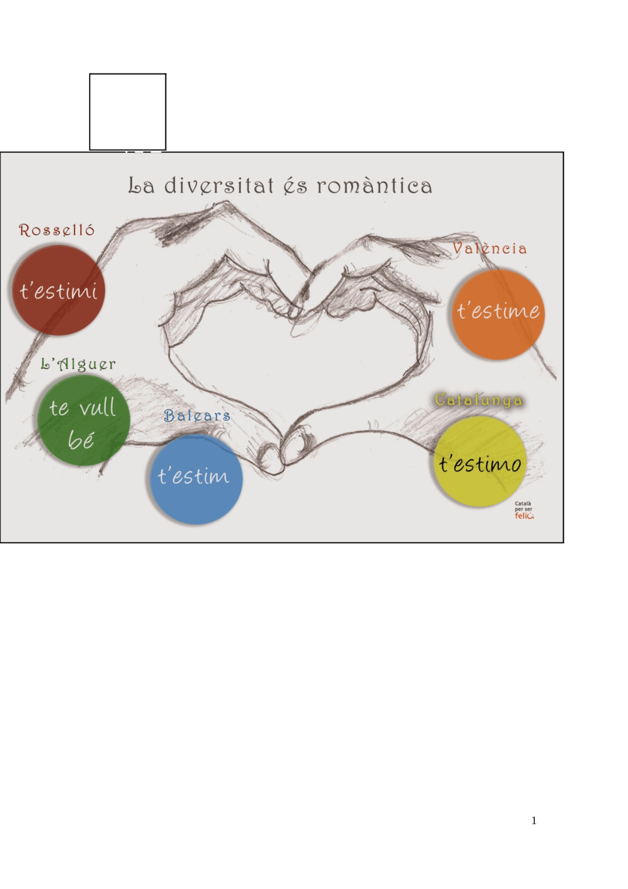 Dialectes del català: Varietats dialectals | Apuntes de Catalán | Docsity