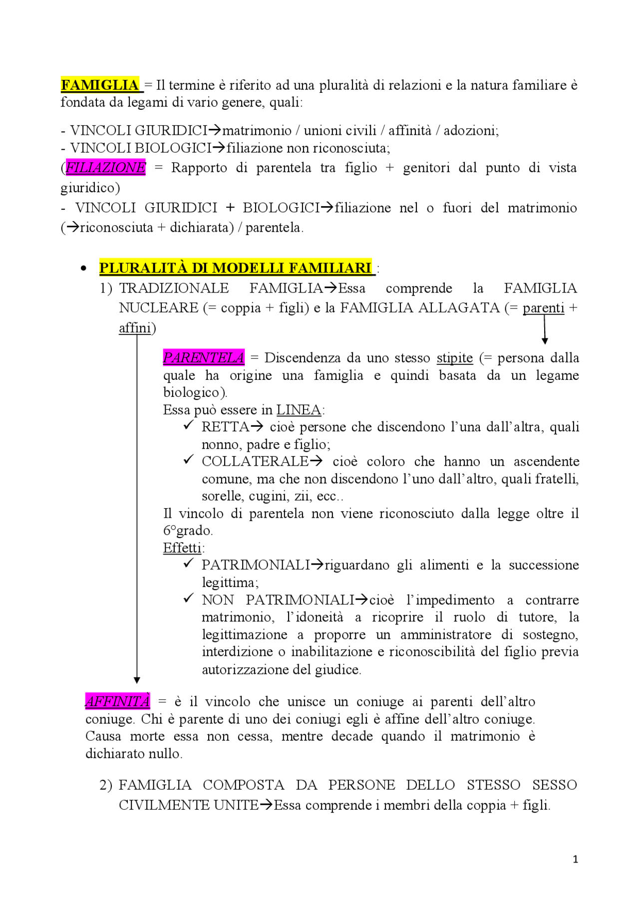 Principi Di Diritto Di Famiglia Docsity