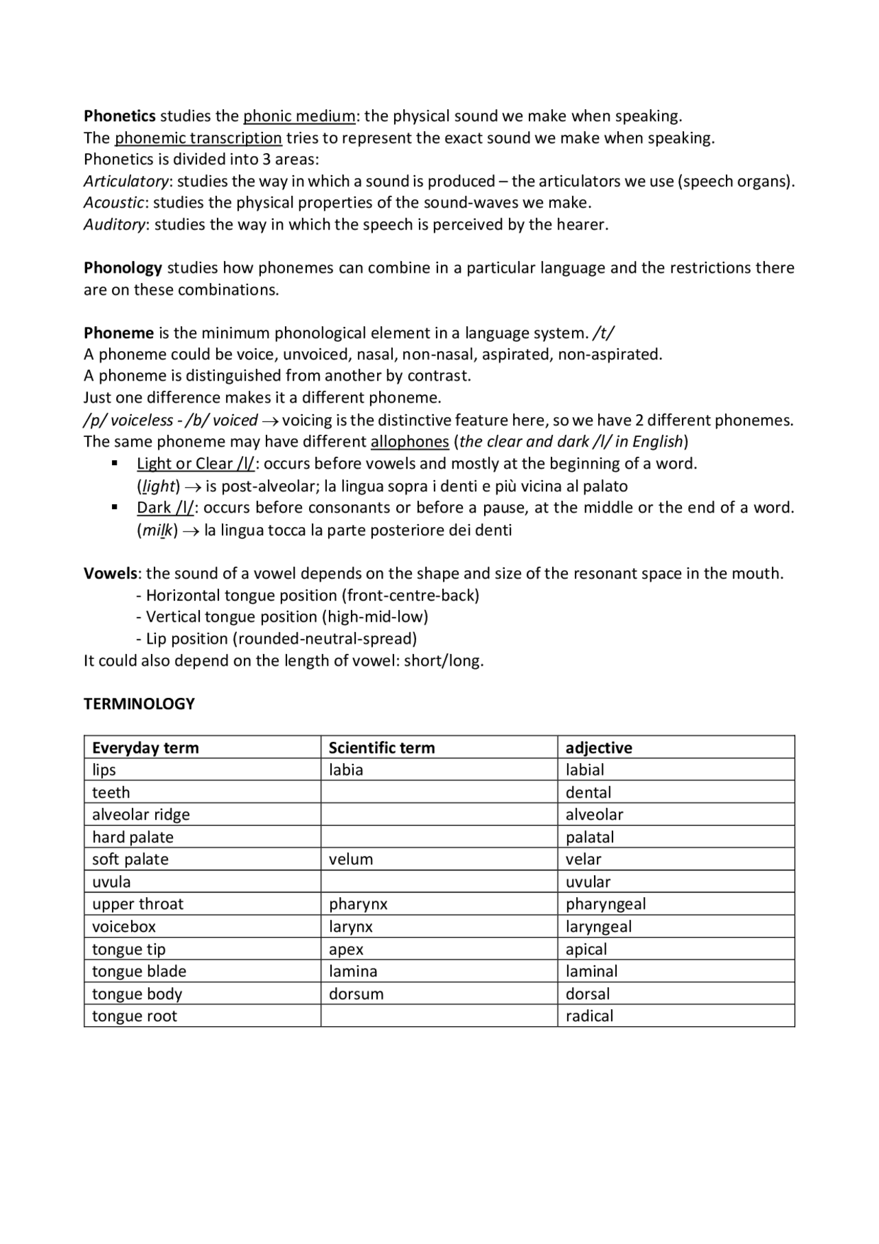 Fonologia Esame Inglese 1 Docsity