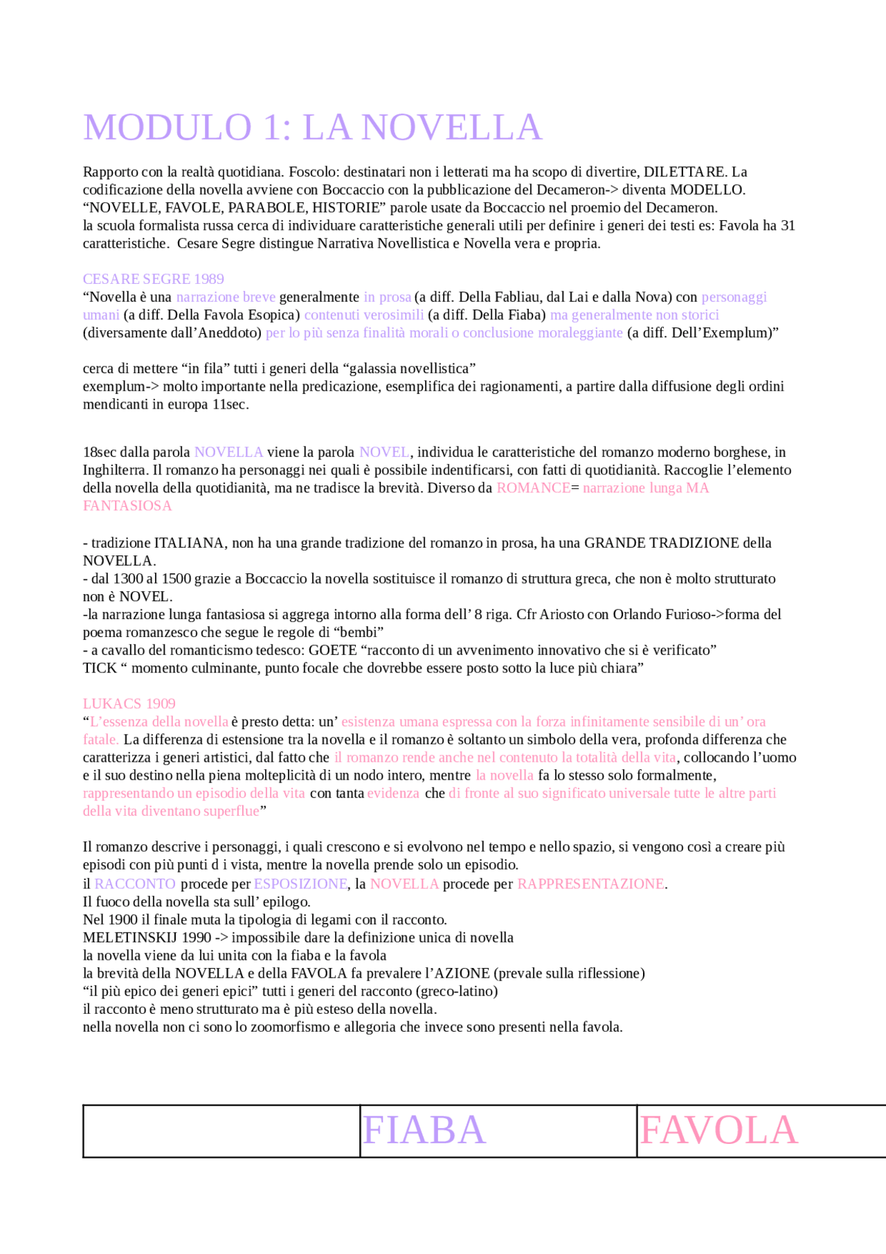 Appunti modulo 1 novella - Docsity