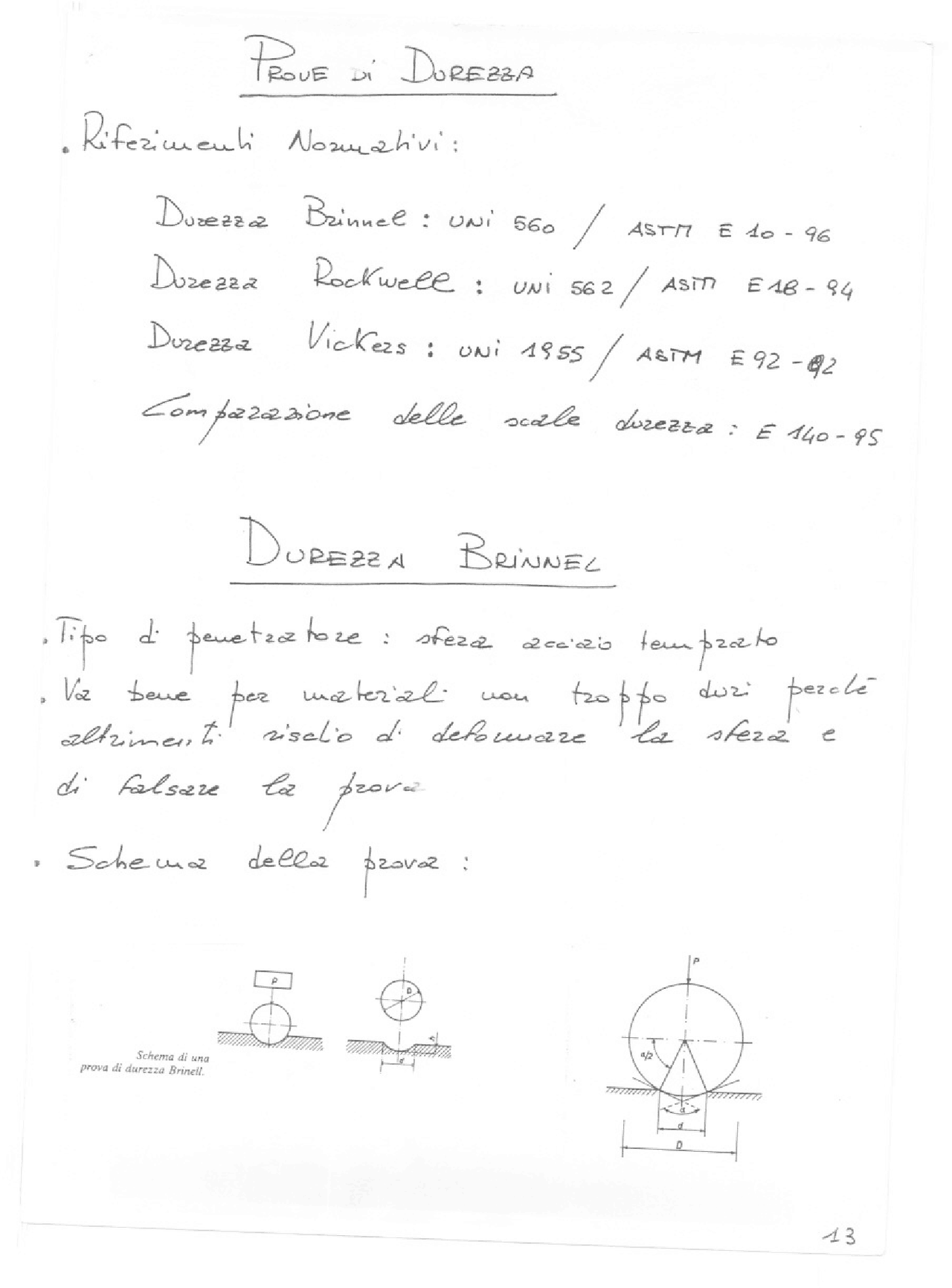 Prova di durezza, Metallurgia | Appunti di Metallurgia E Materiali Non ...