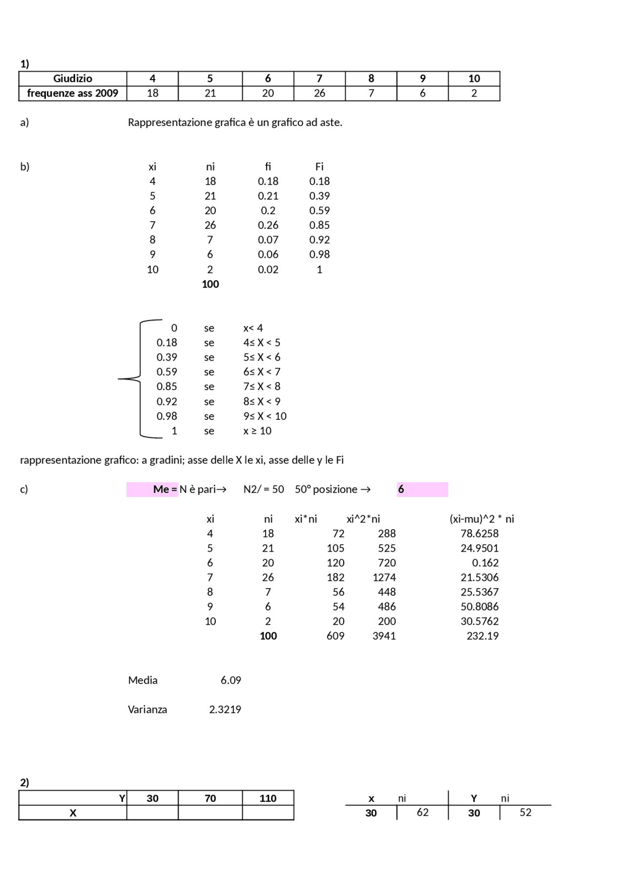 Temi d'esame statistica - Docsity