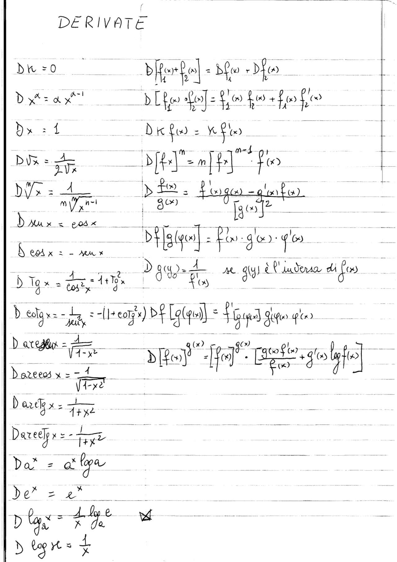Formulario su derivate e integrali fondamentali | Docsity