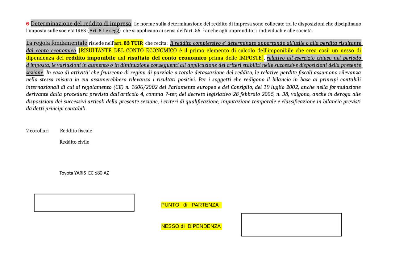Schema Reddito Di Impresa Docsity