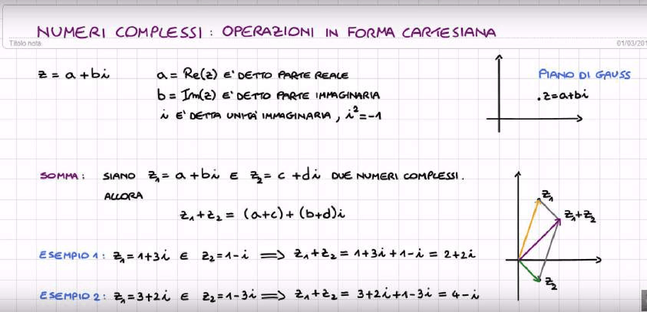 Appunti Sui Numeri Complessi Complementi Di Matematica Docsity