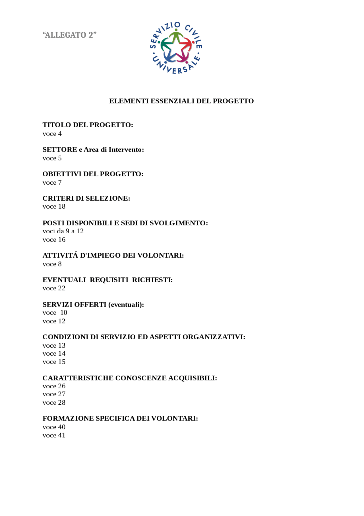 Riassunto Sintesi Di Arte Docsity