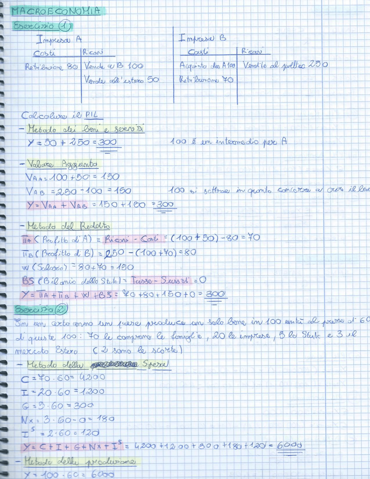 Esercizi Di Macroeconomia Docsity