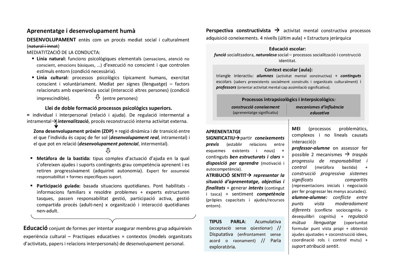 Resum De Psicologia De Leducació I De La Instrucció Uoc Docsity
