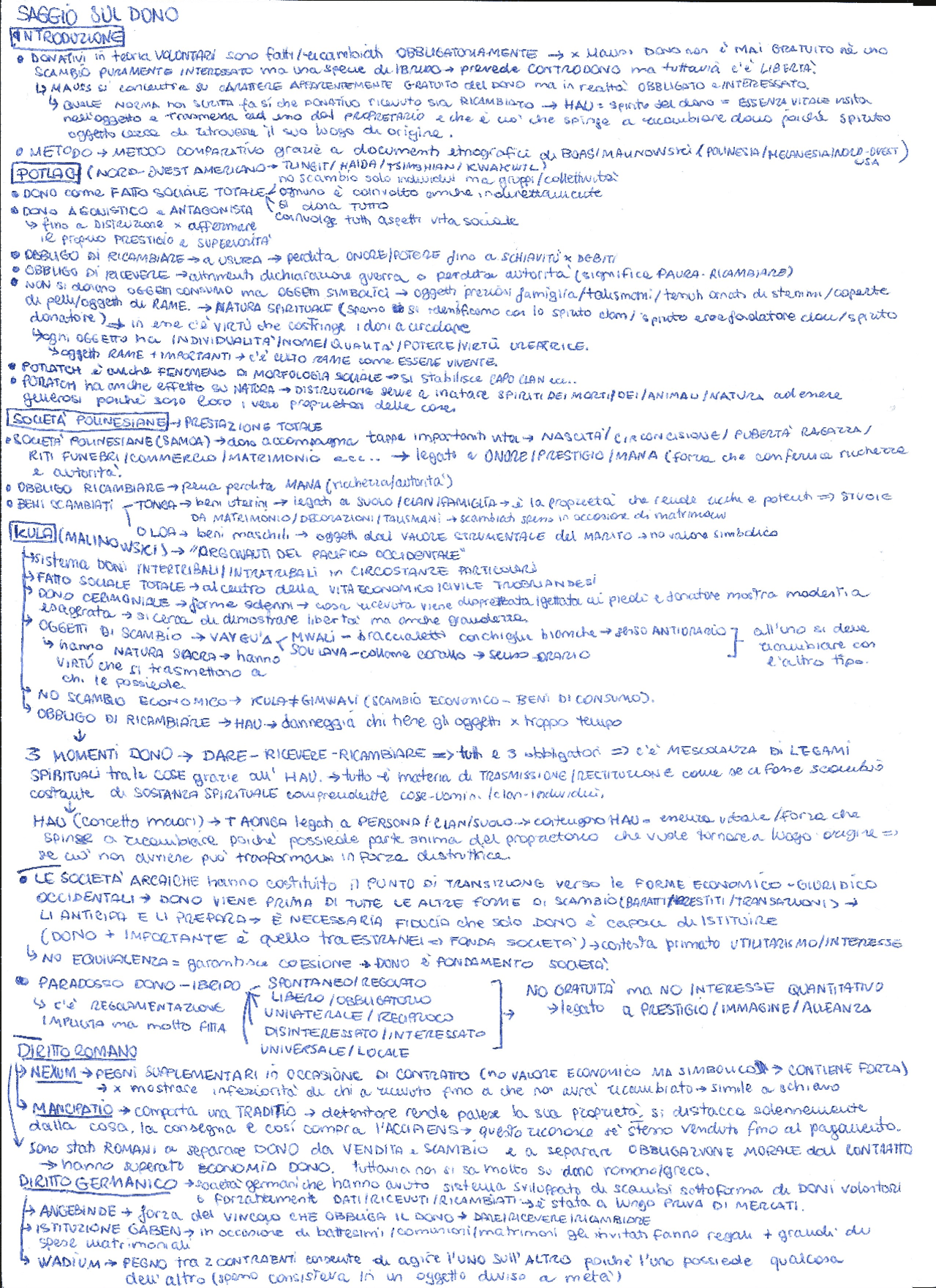 Saggio Sul Dono Di Mauss E Cosa Significa Donare Docsity