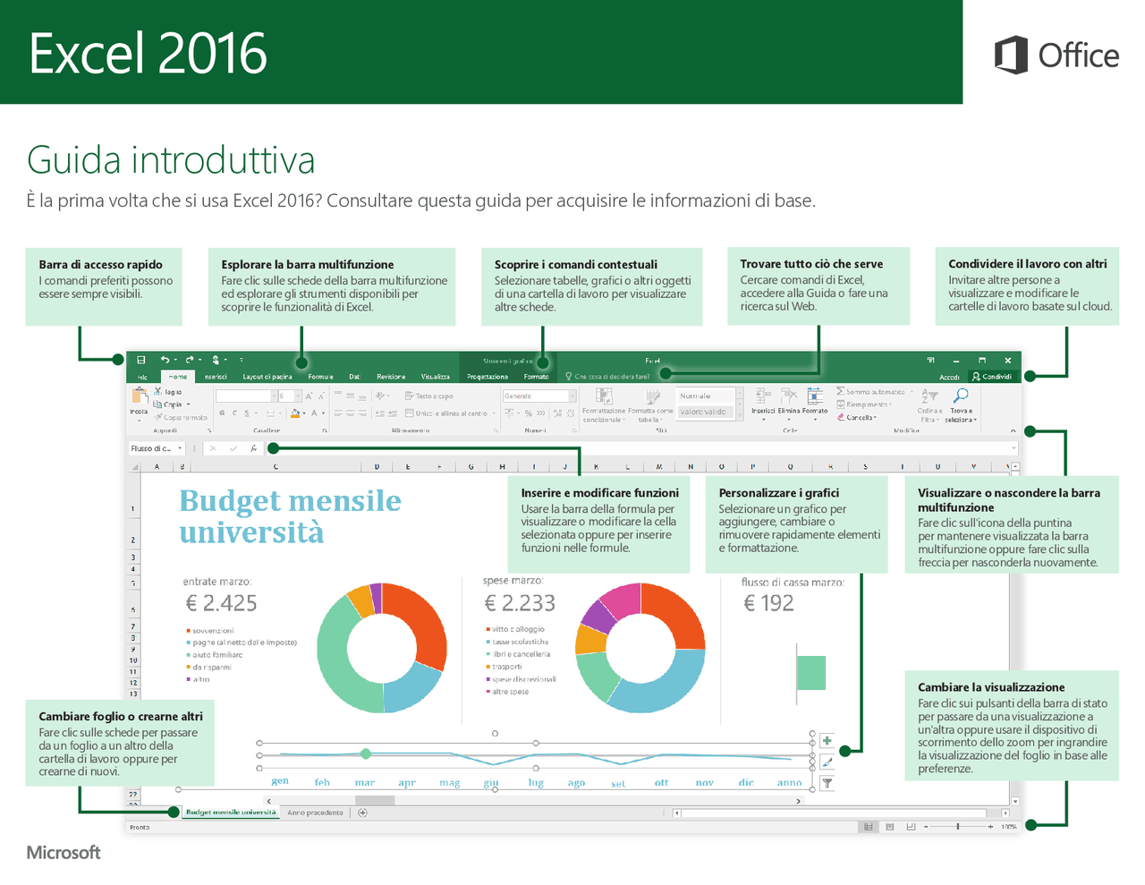 Tutto cio' che c'e' da sapere sul programma excel passo per passo - Docsity
