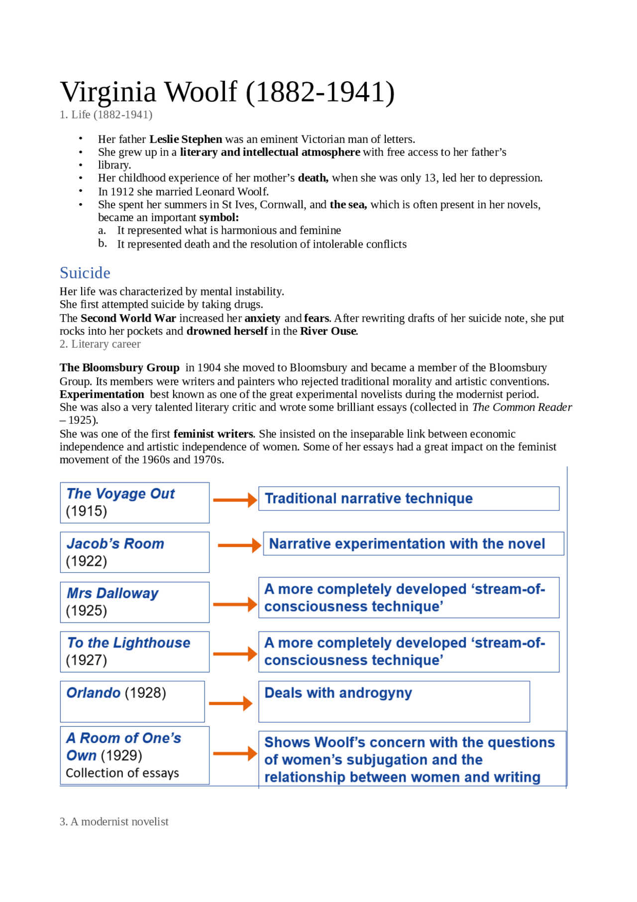 Virginia Woolf - biography,themes, book + Mrs Dalloway - Docsity