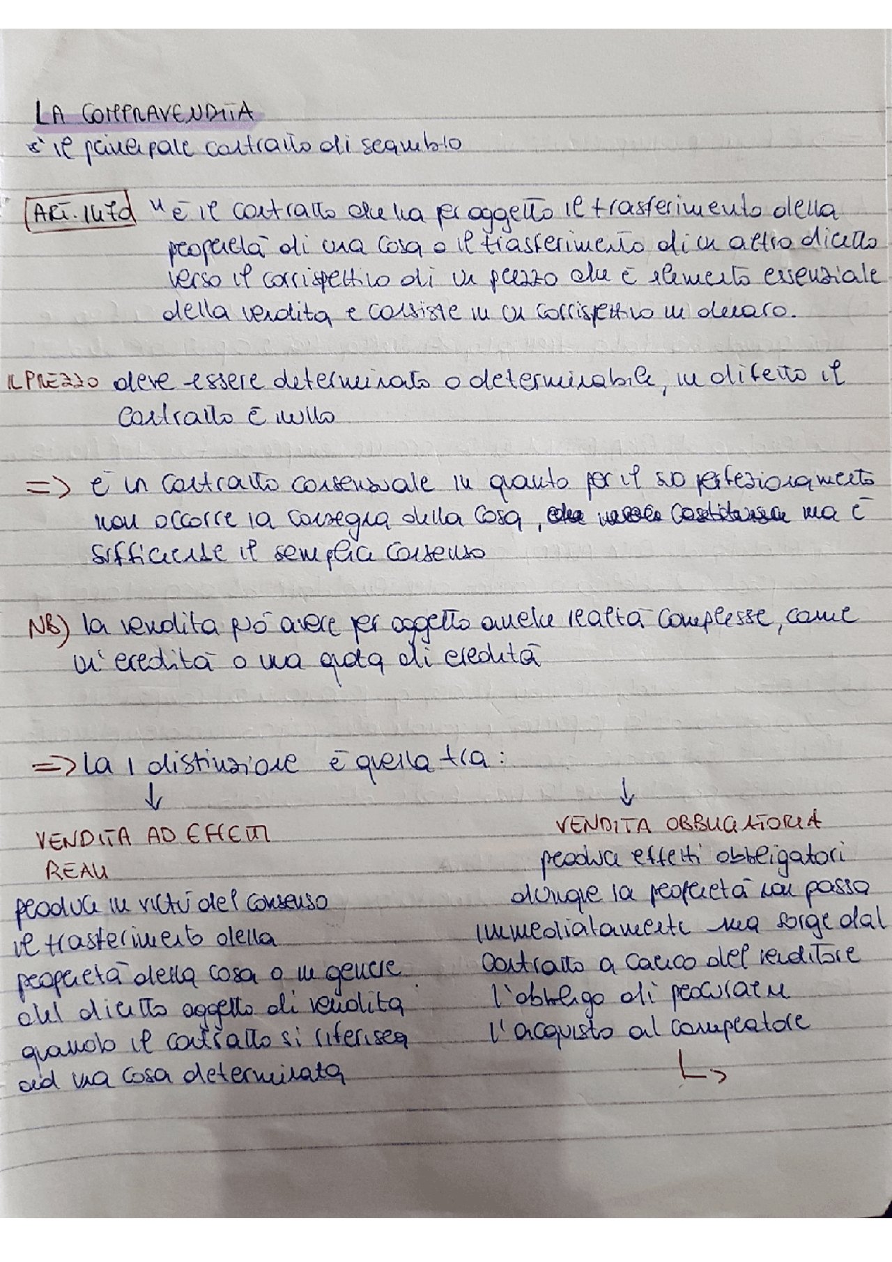 Diritti Reali Compravendita Docsity