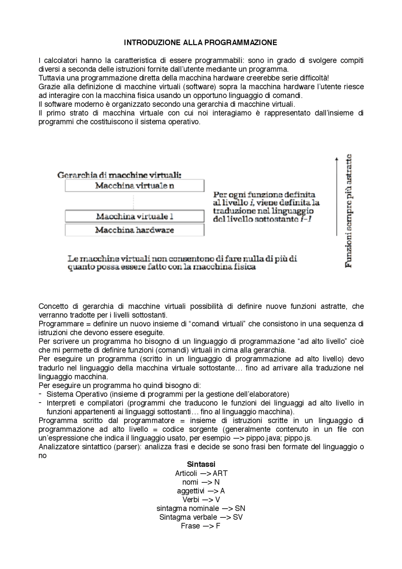 Esame Di Programmazione E Progettazione Web Docsity