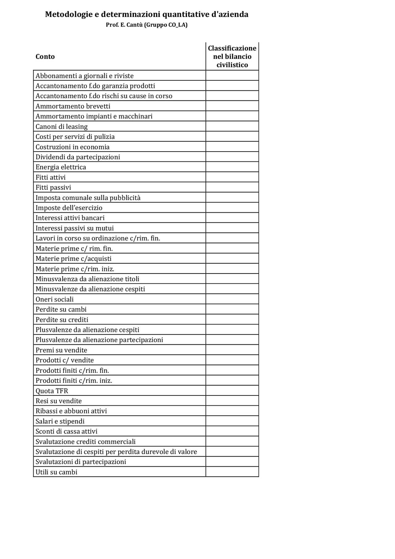 Metodologie E Determinazioni Quantitative Dazienda Docsity