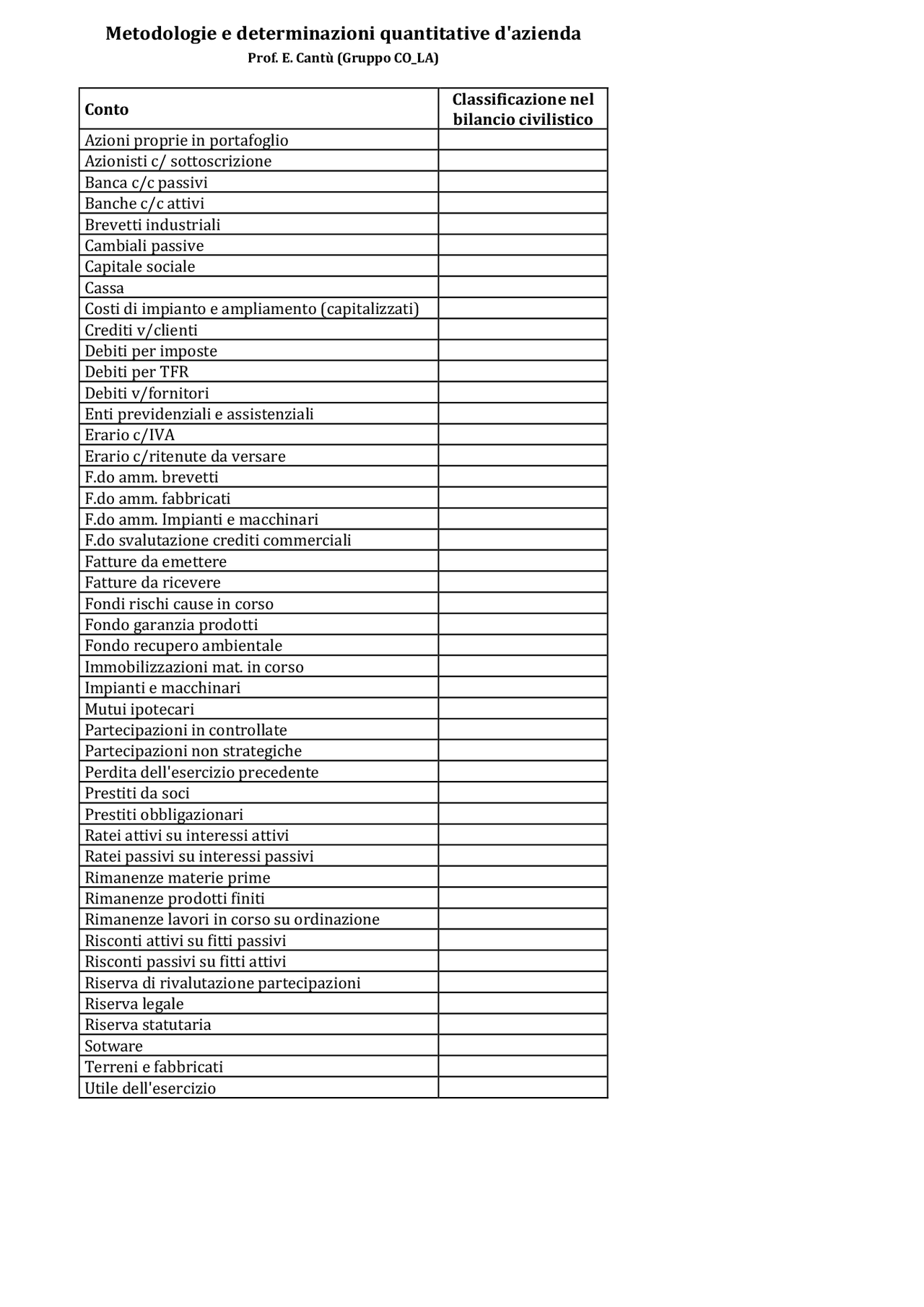 Metodologie E Determinazioni Quantitative Dazienda Docsity