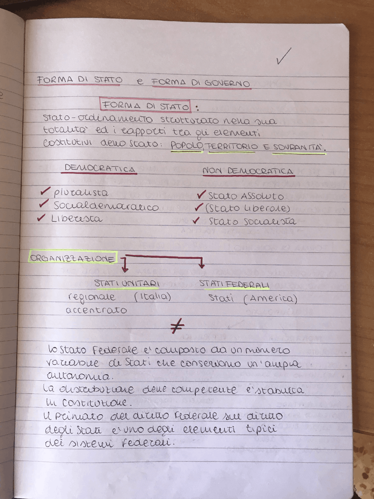 Esame Diritto Pubblico Docsity