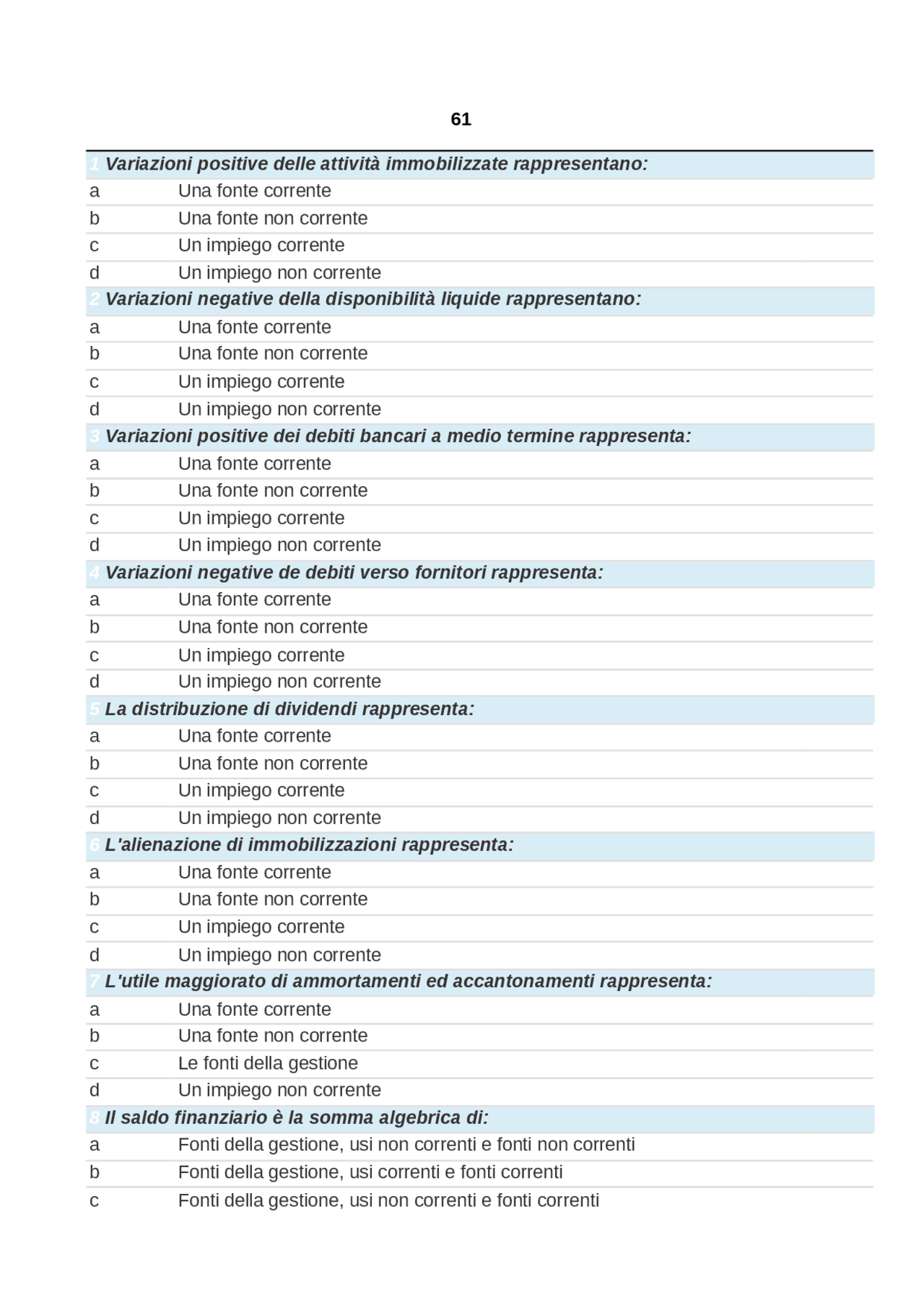 Esame In Economia E Gestione Delle Imprese Docsity